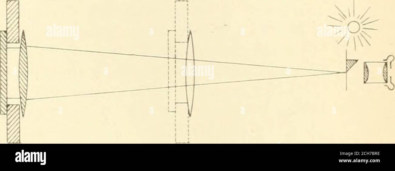 One way mirror observation hi-res stock photography and images - Alamy