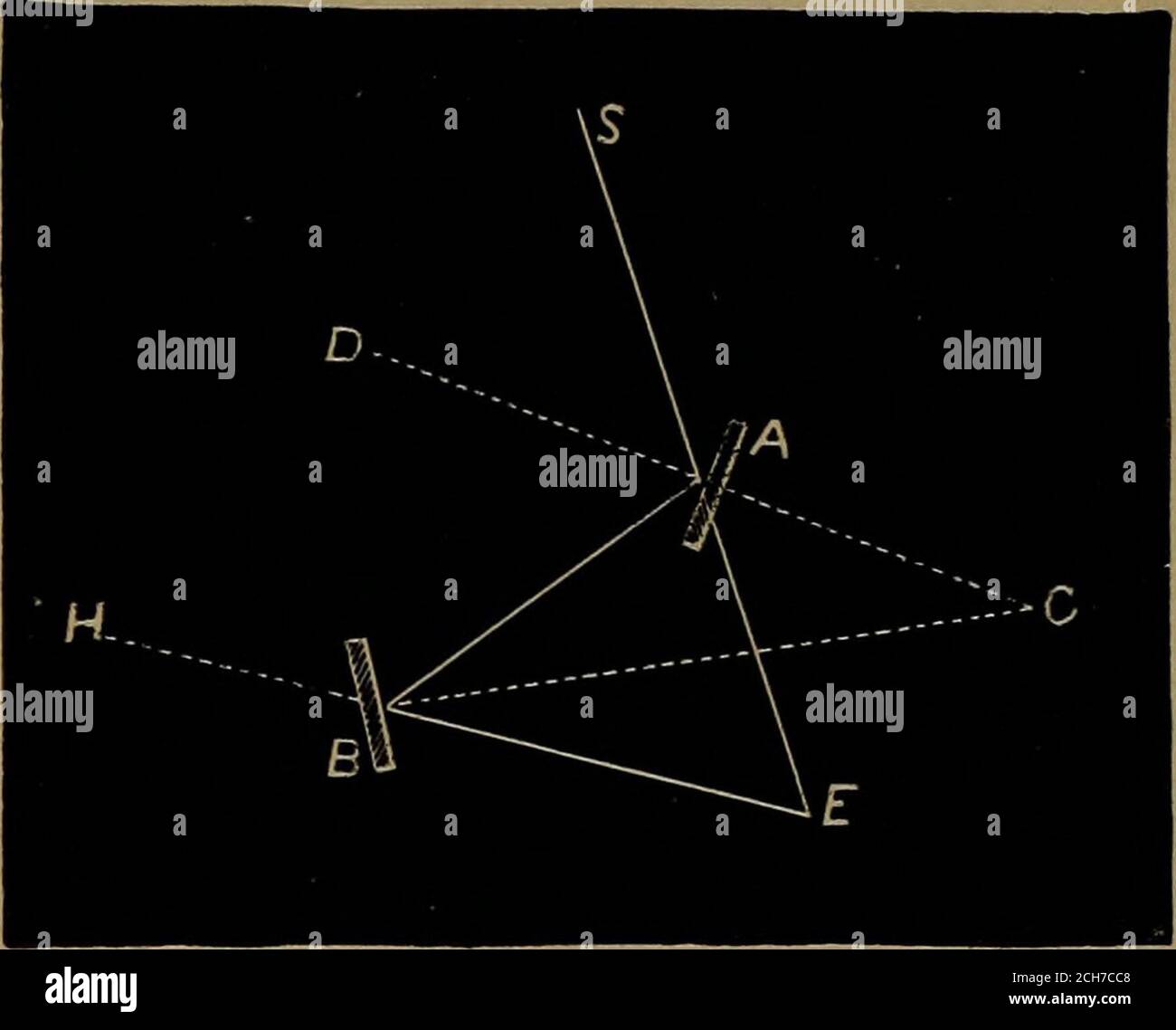 . Astronomy for high schools and colleges . Fig. 40.—the sextant. (and ...