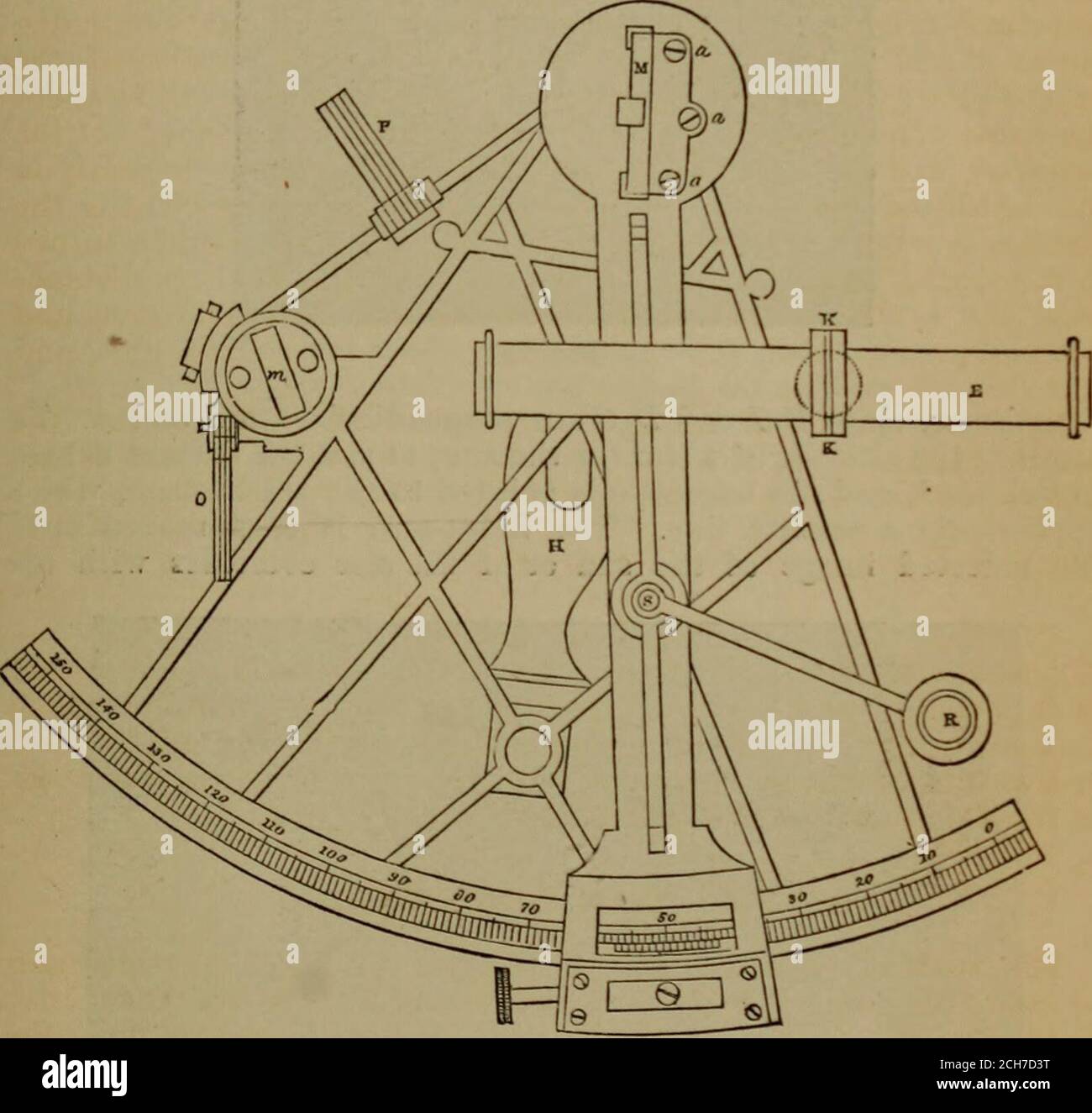 Sextant Parts