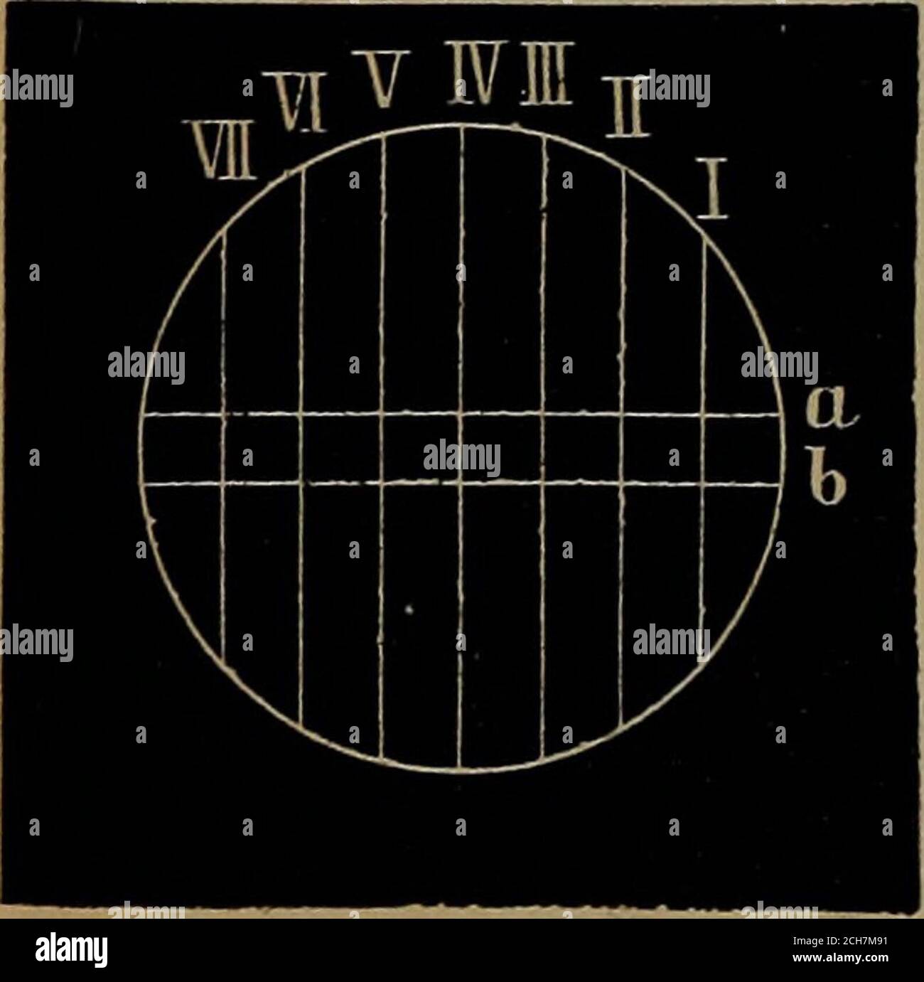 . Astronomy for high schools and colleges . The line of colUmation of ...