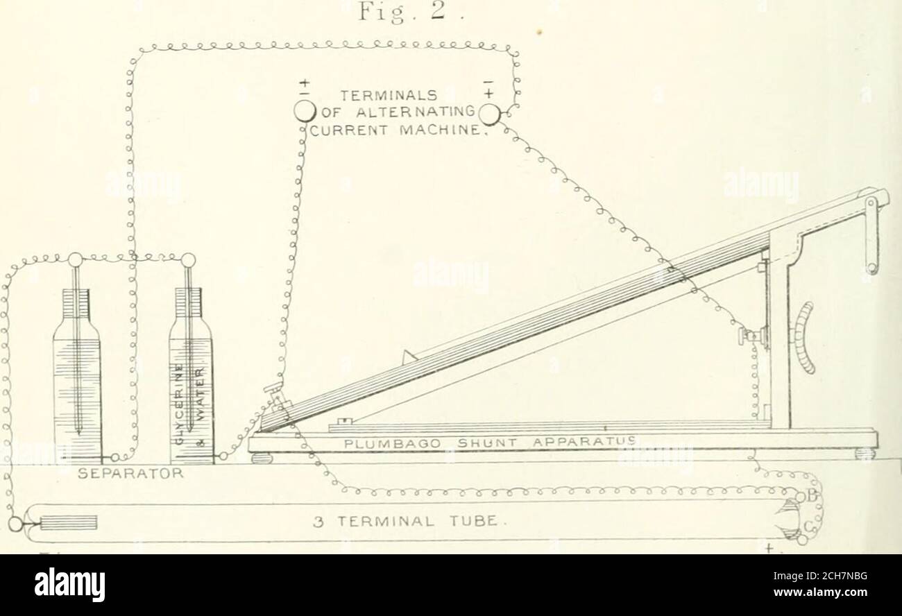 Separator boxes hi-res stock photography and images - Alamy
