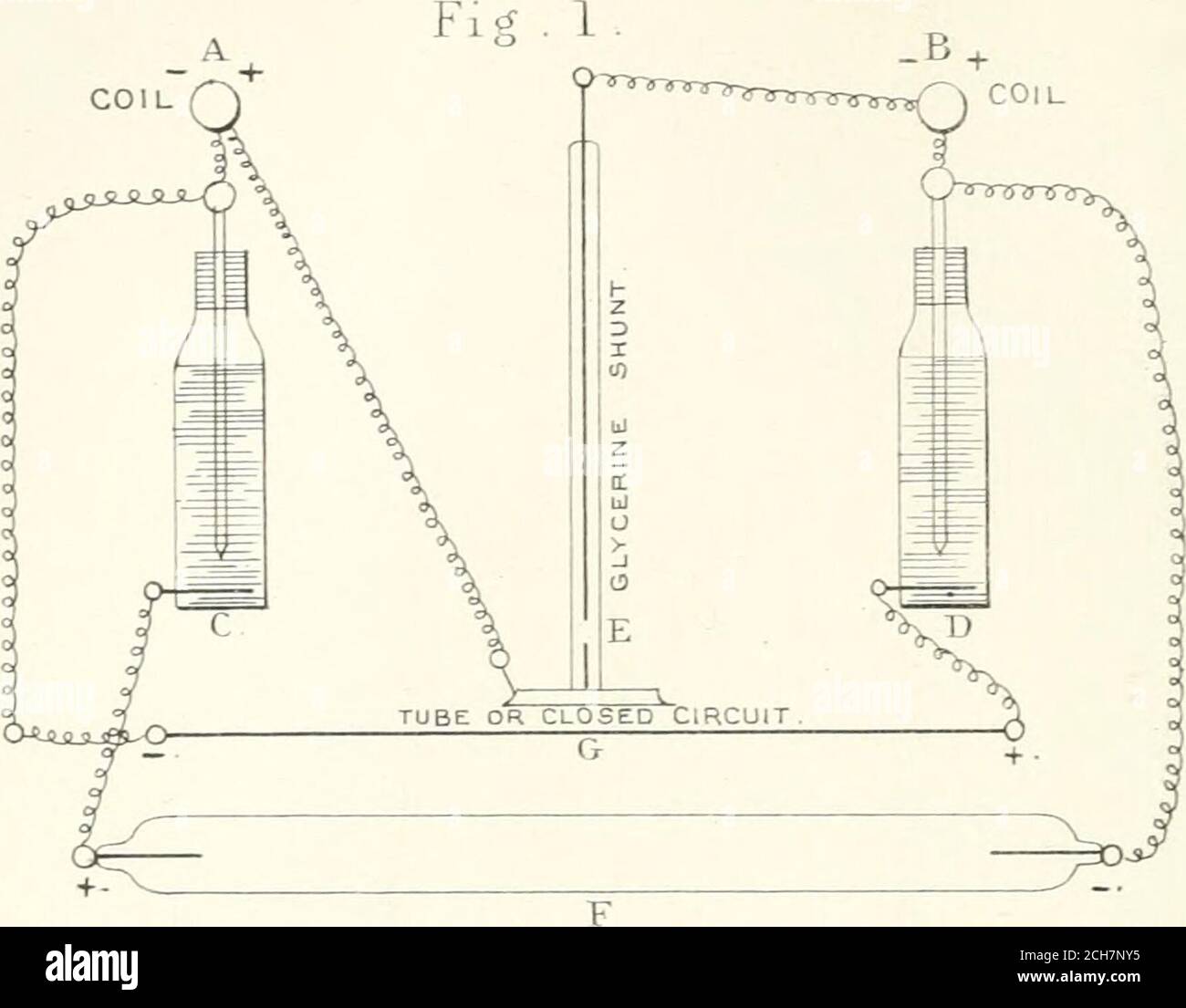 Carbon telephone transmitter hi-res stock photography and images - Alamy