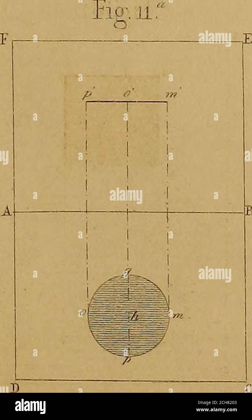 . The practical draughtsman's book of industrial design, and machinist ...