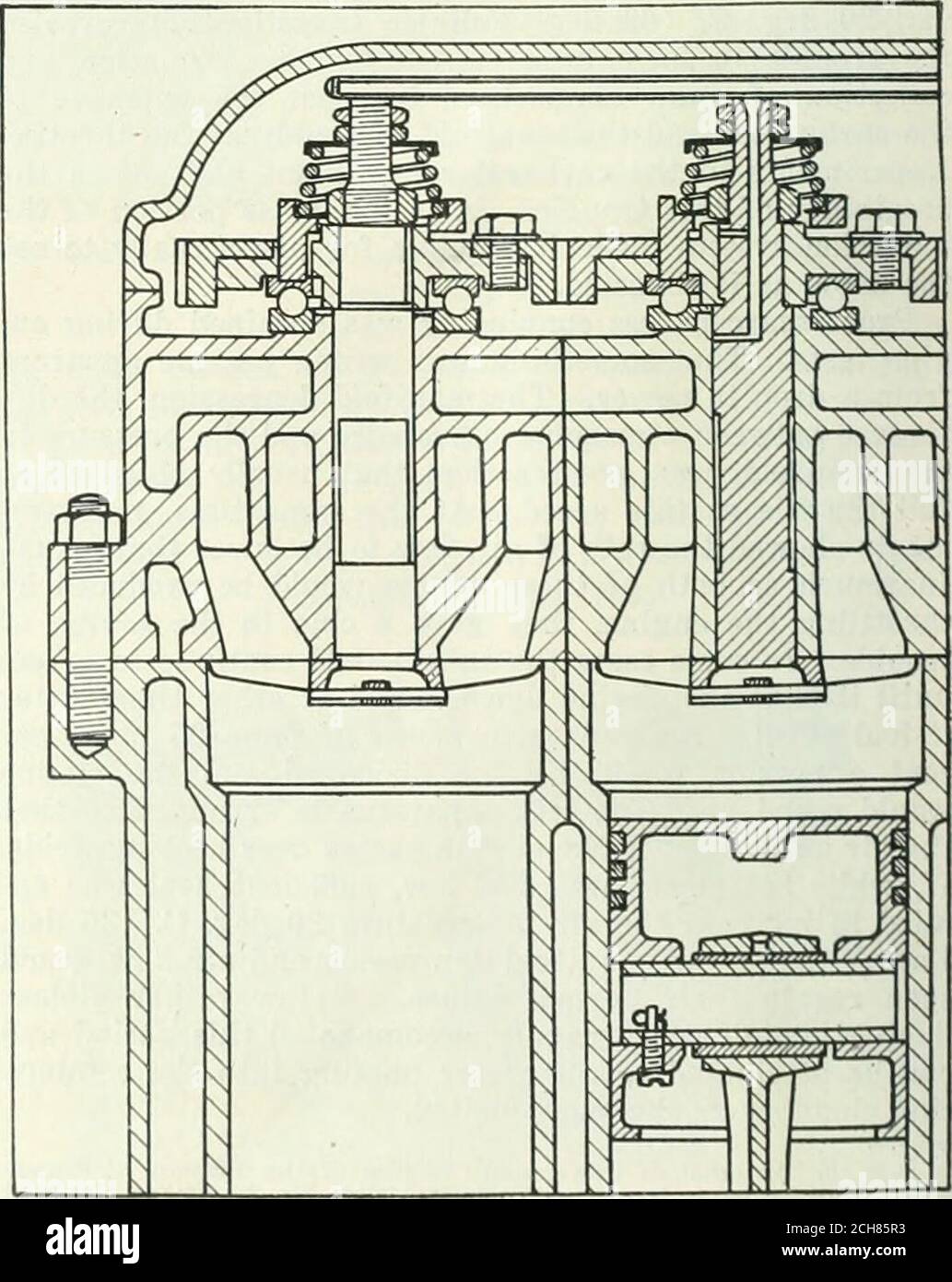 . Automotive industries . III ml of Ace engine, showing Guy rotary disk ...