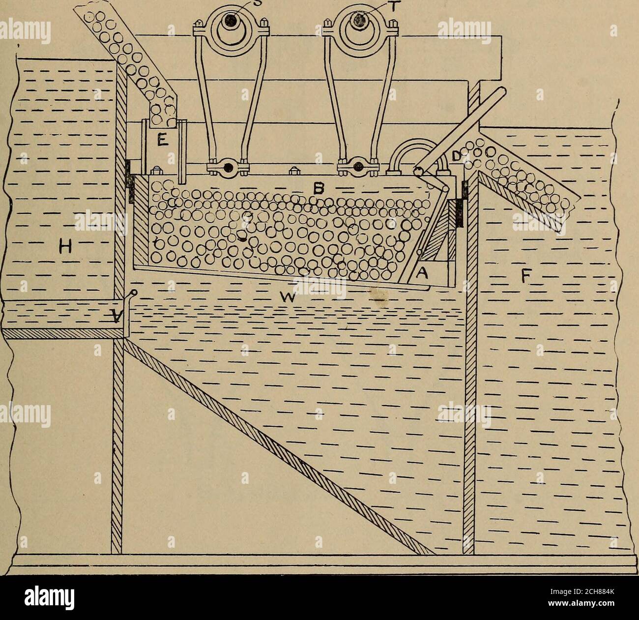 Trap Closure High Resolution Stock Photography and Images - Alamy