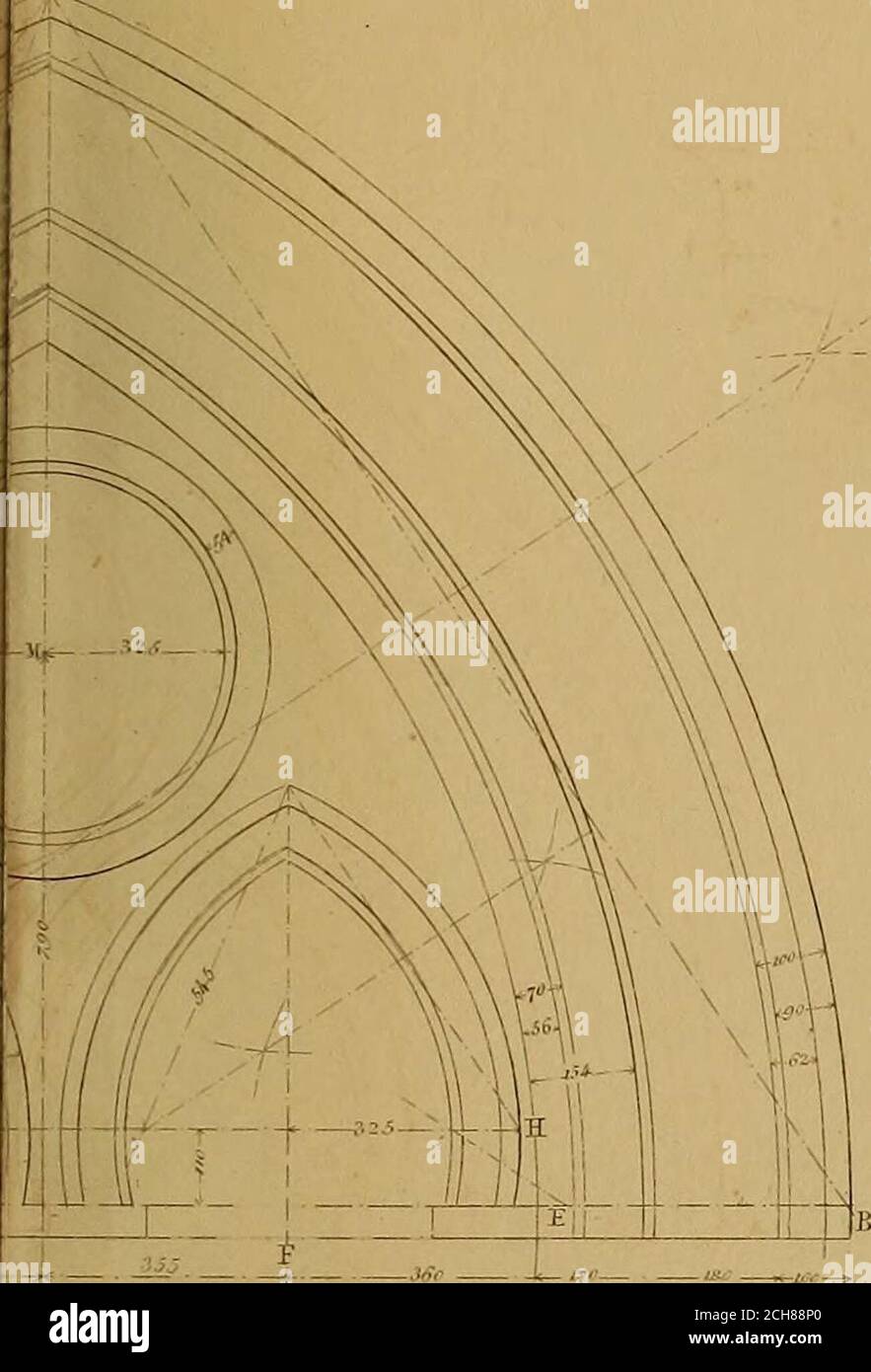 . The practical draughtsman's book of industrial design, and machinist ...