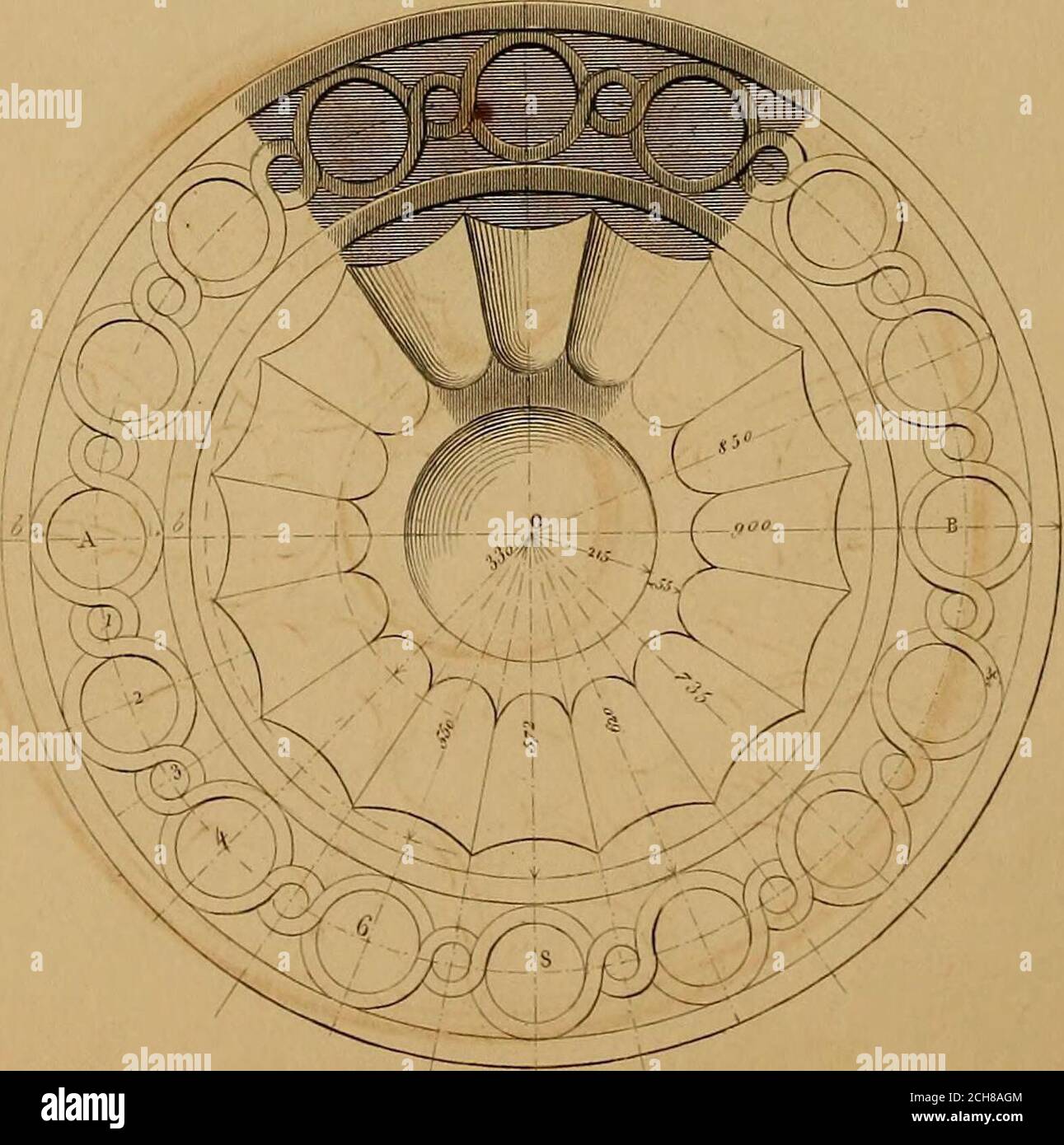 . The practical draughtsman's book of industrial design, and machinist ...