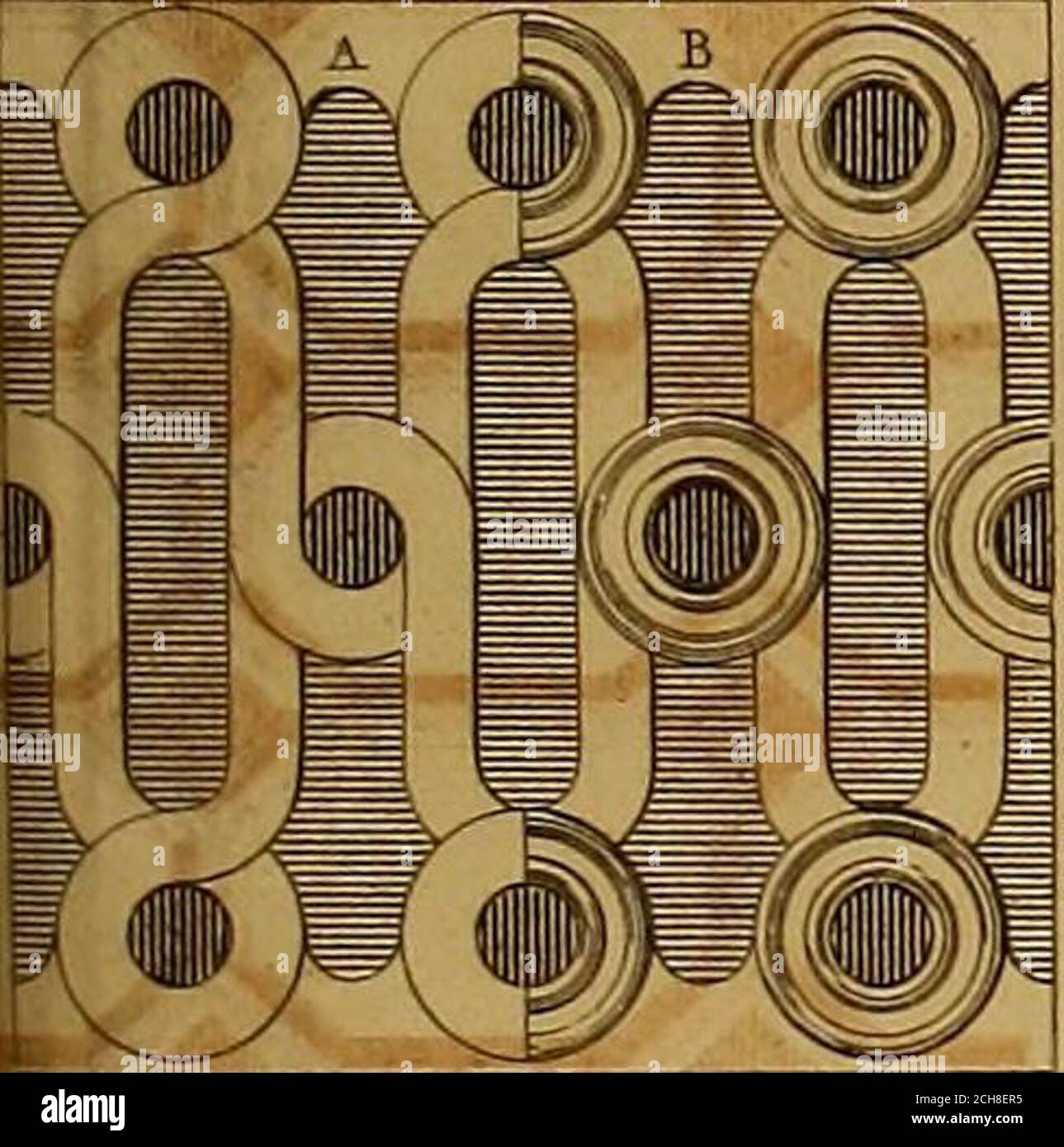 . The practical draughtsman's book of industrial design, and machinist ...