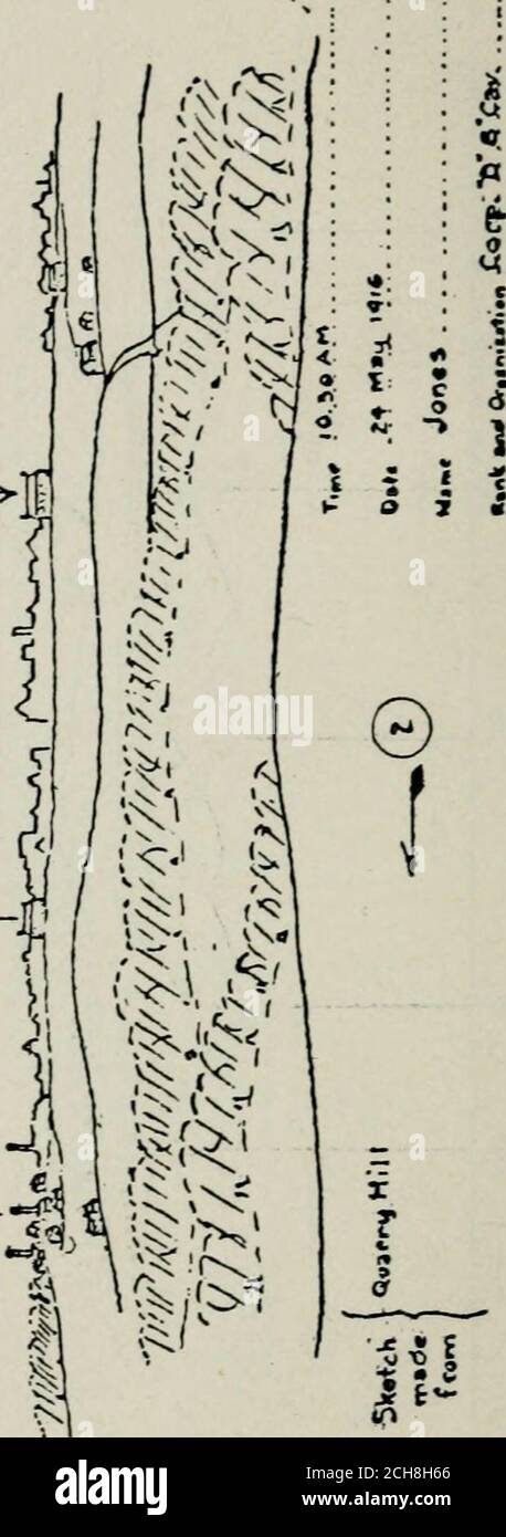 . Elements of military sketching and map reading . ELEMENTS OF MILITARY ...