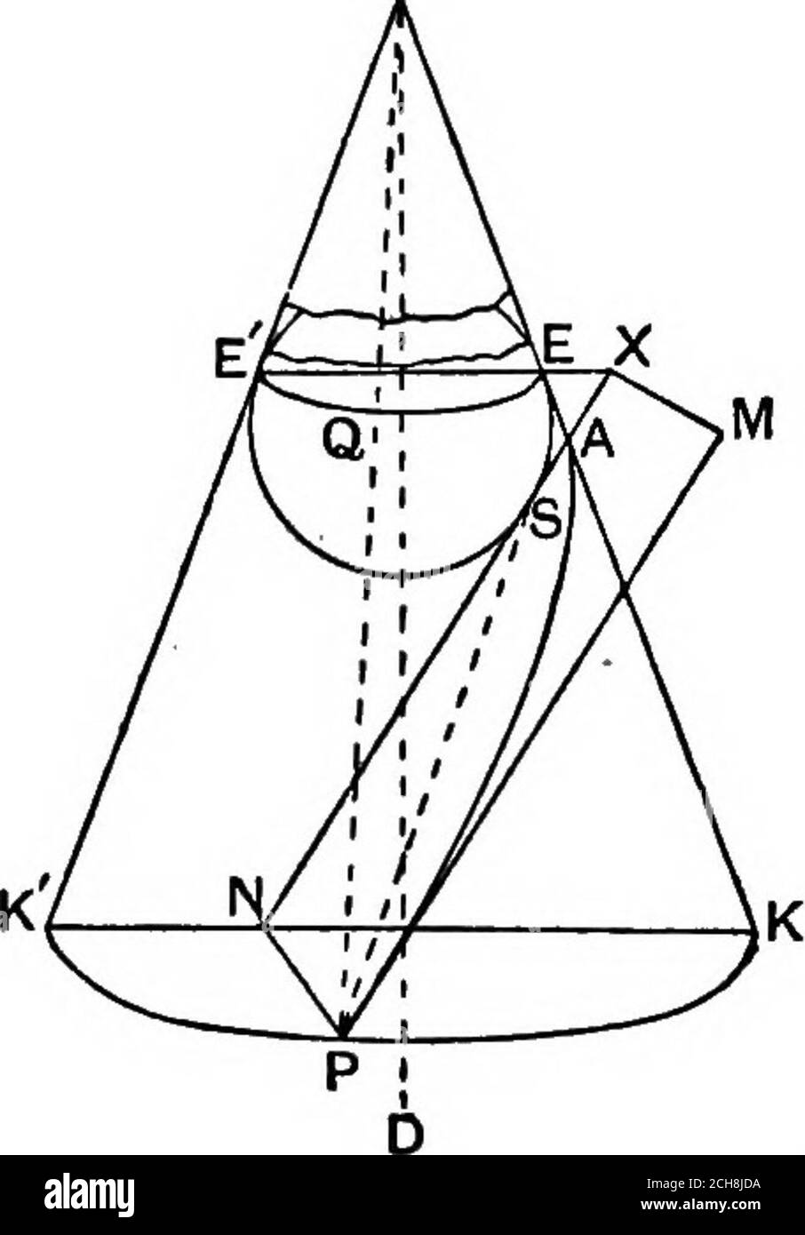 Conic section Black and White Stock Photos & Images - Alamy