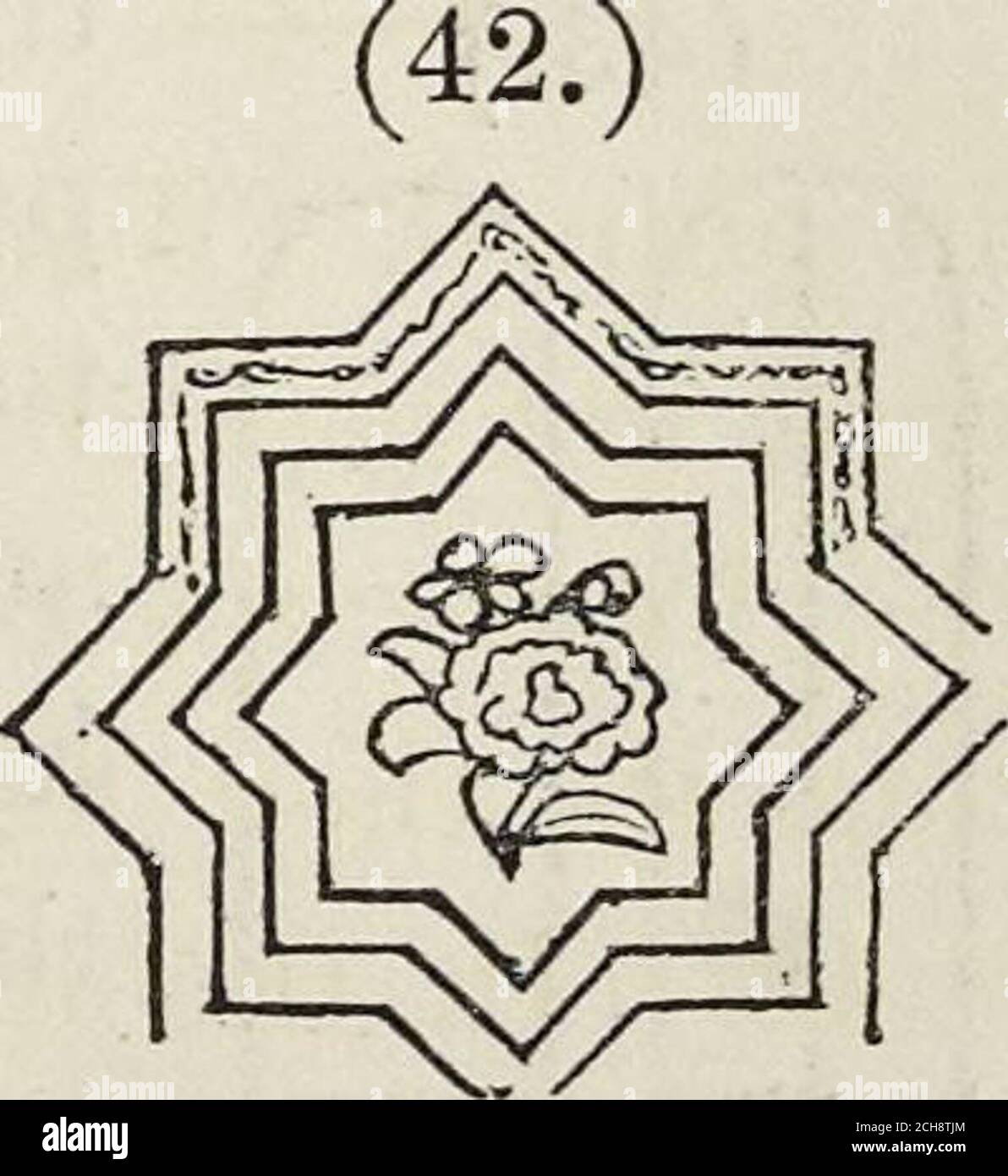 Diffusion curve hi-res stock photography and images - Alamy