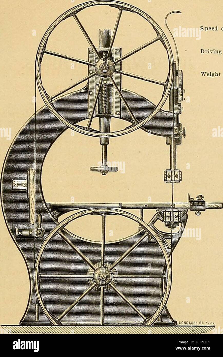 . Pattern-making machinery manufactured by Richards, London & Kelley ...