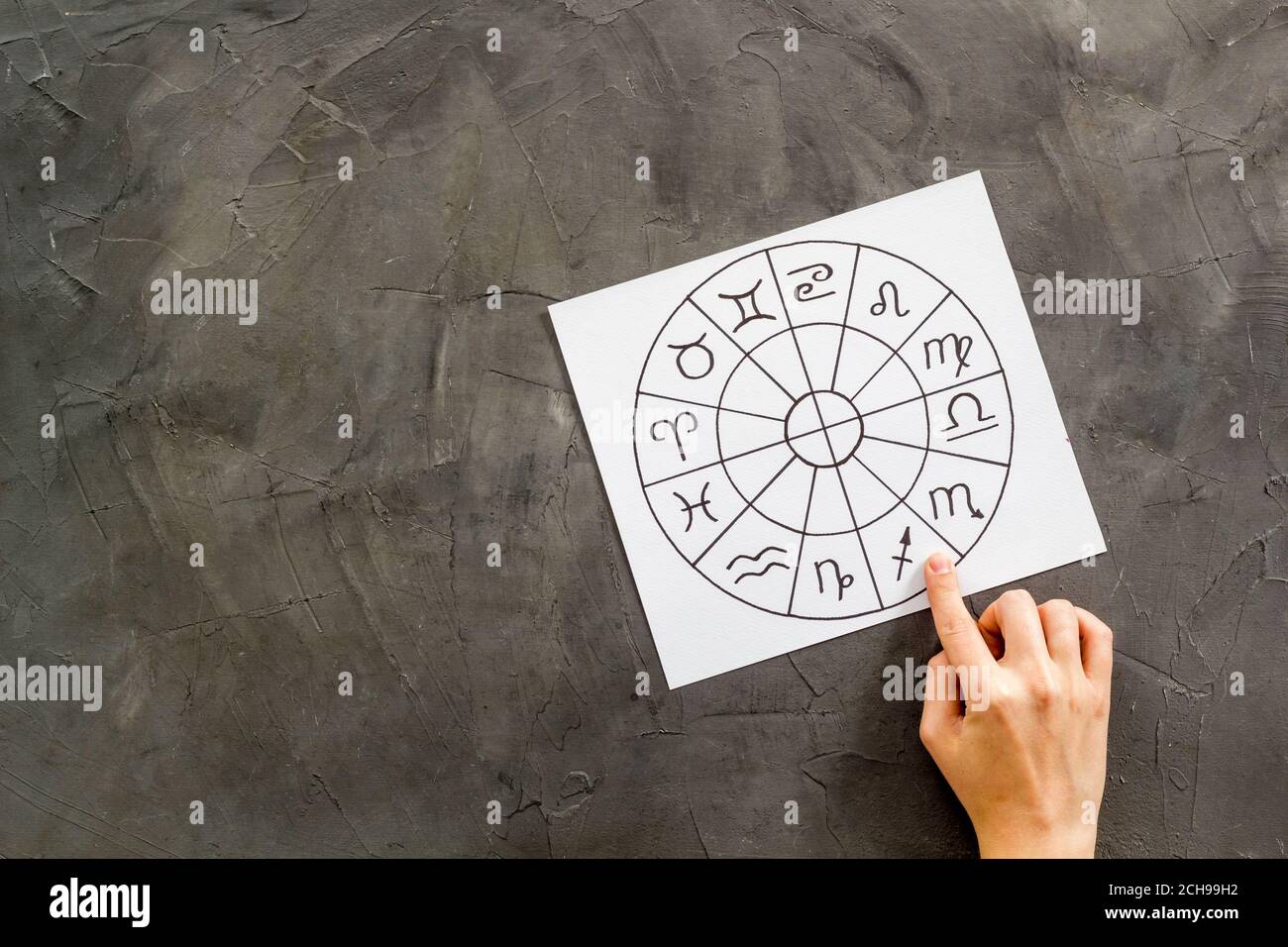 Zodiac signs in horoscopic wheel. Female hand choosing horoscope ...