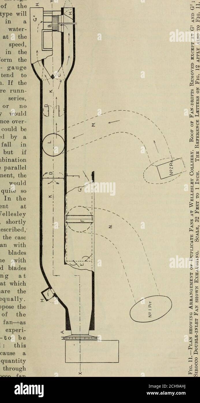 Types of fans hi-res stock photography and images - Alamy