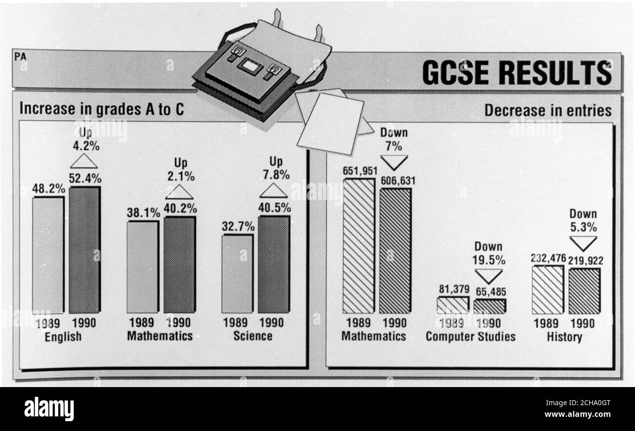 Gcse Results Black and White Stock Photos & Images - Alamy