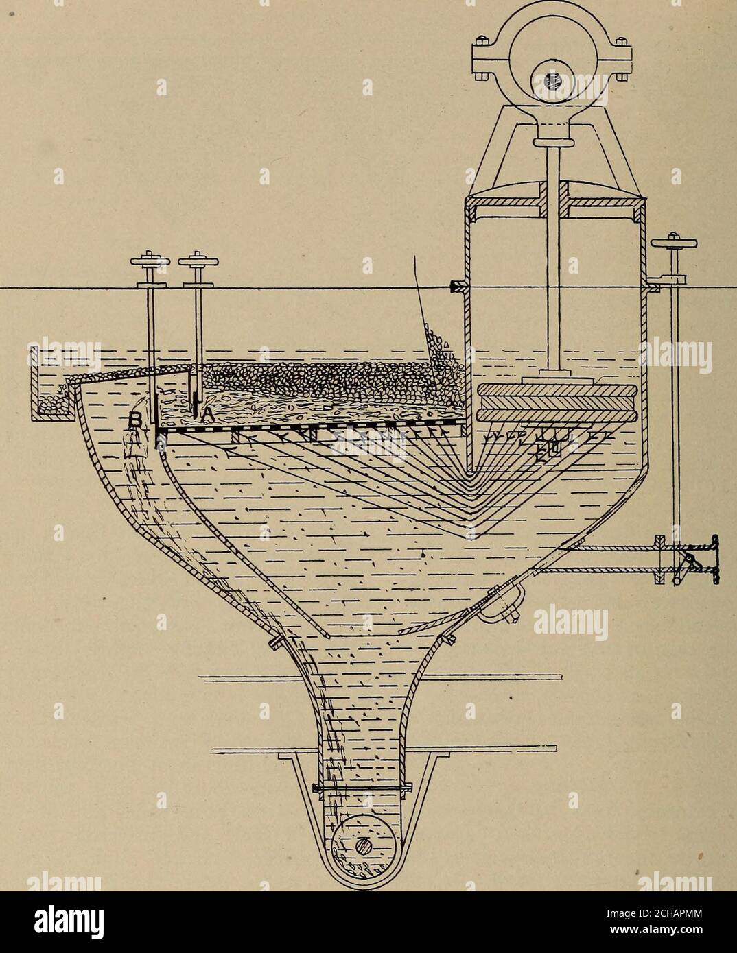 . Cassier's magazine . e sieve, dipping slightly from thefeed shoot ...