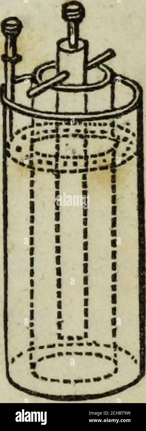 . Electrotype manipulation : Being the theory and plain instructions in ...