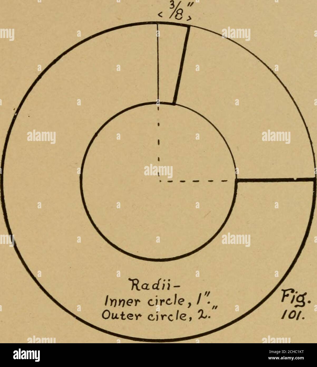 Circles form scallops hi-res stock photography and images - Alamy
