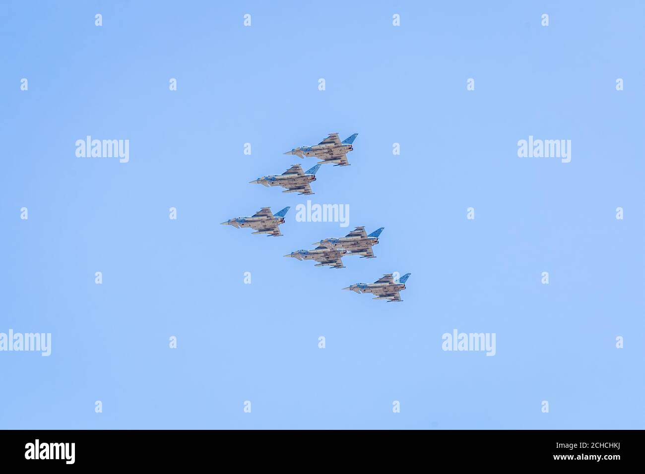 Military Flight Formations