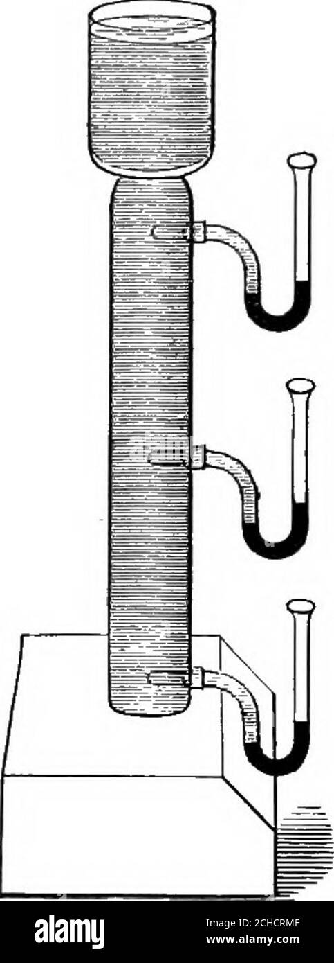 . Inductive elementary physical science with inexpensive apparatus, and ...