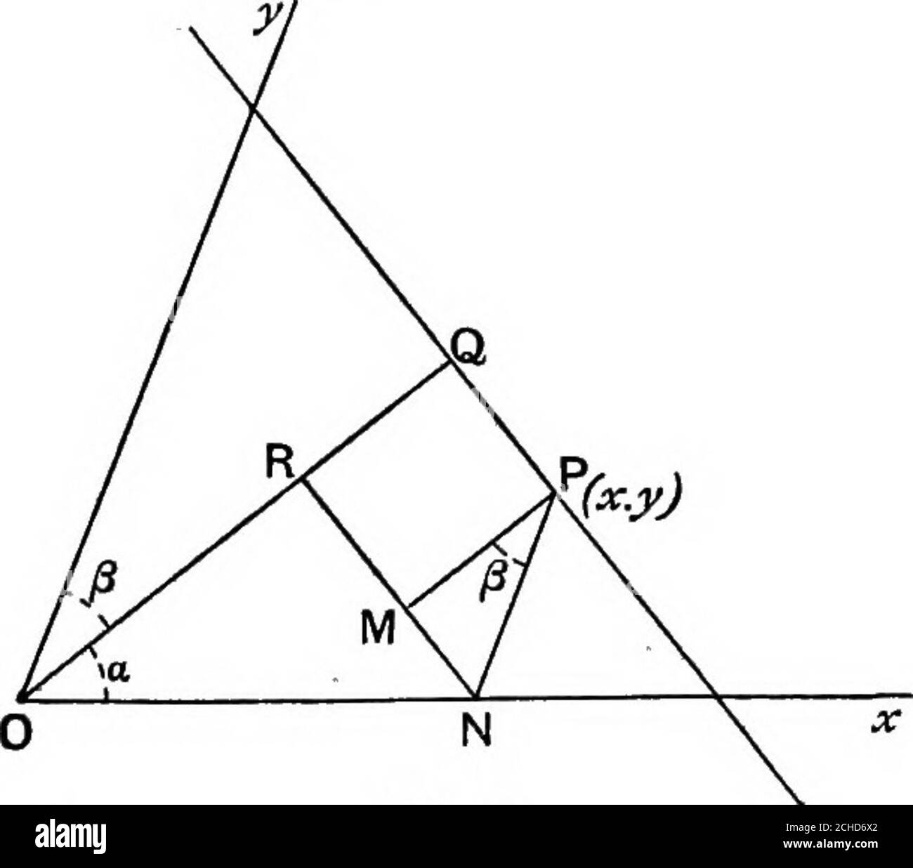 Cos Geometry Trigonometry Definition, Formulas, Ratios, Identities