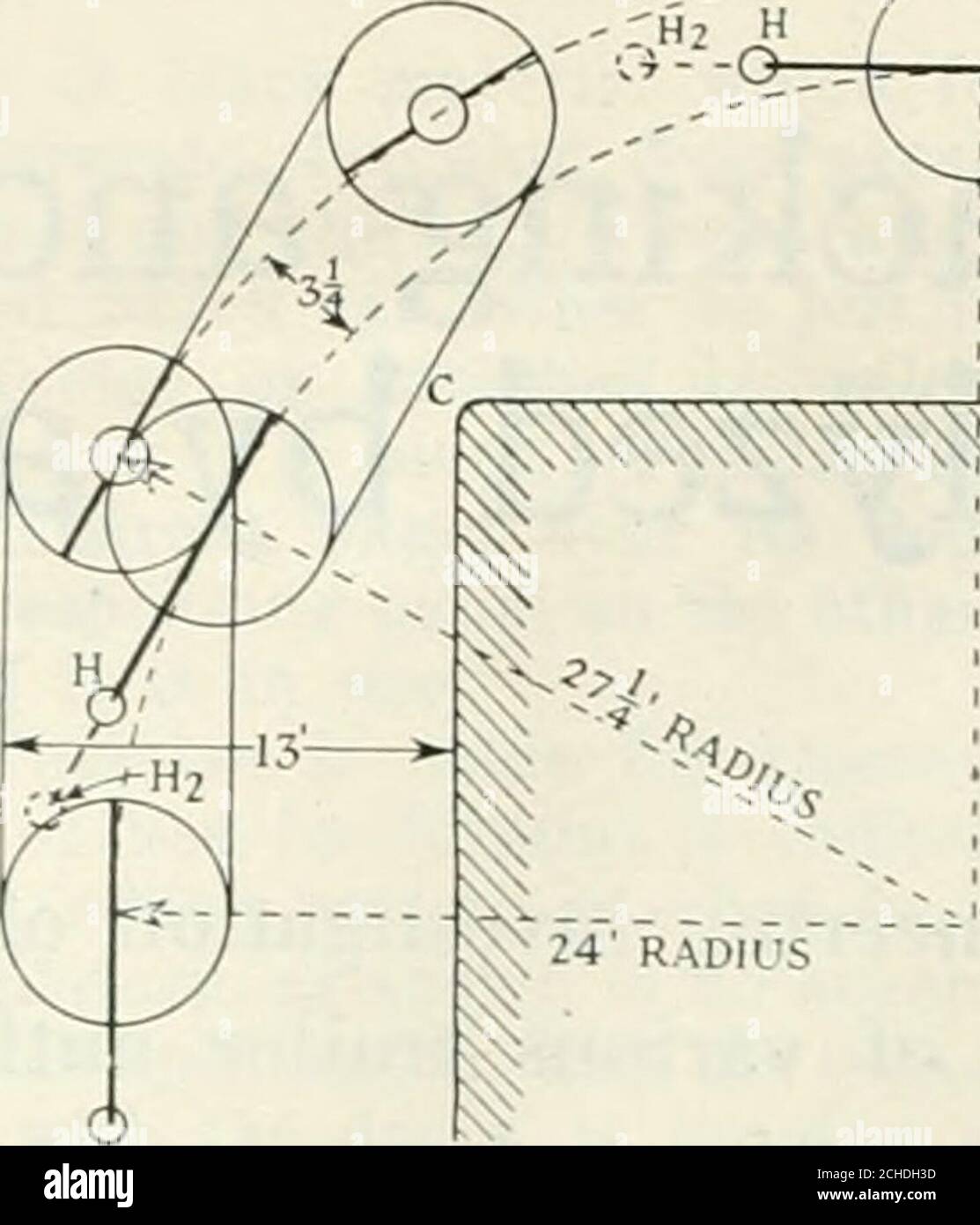 . Automotive industries . space for inthese pages may readily be made ...