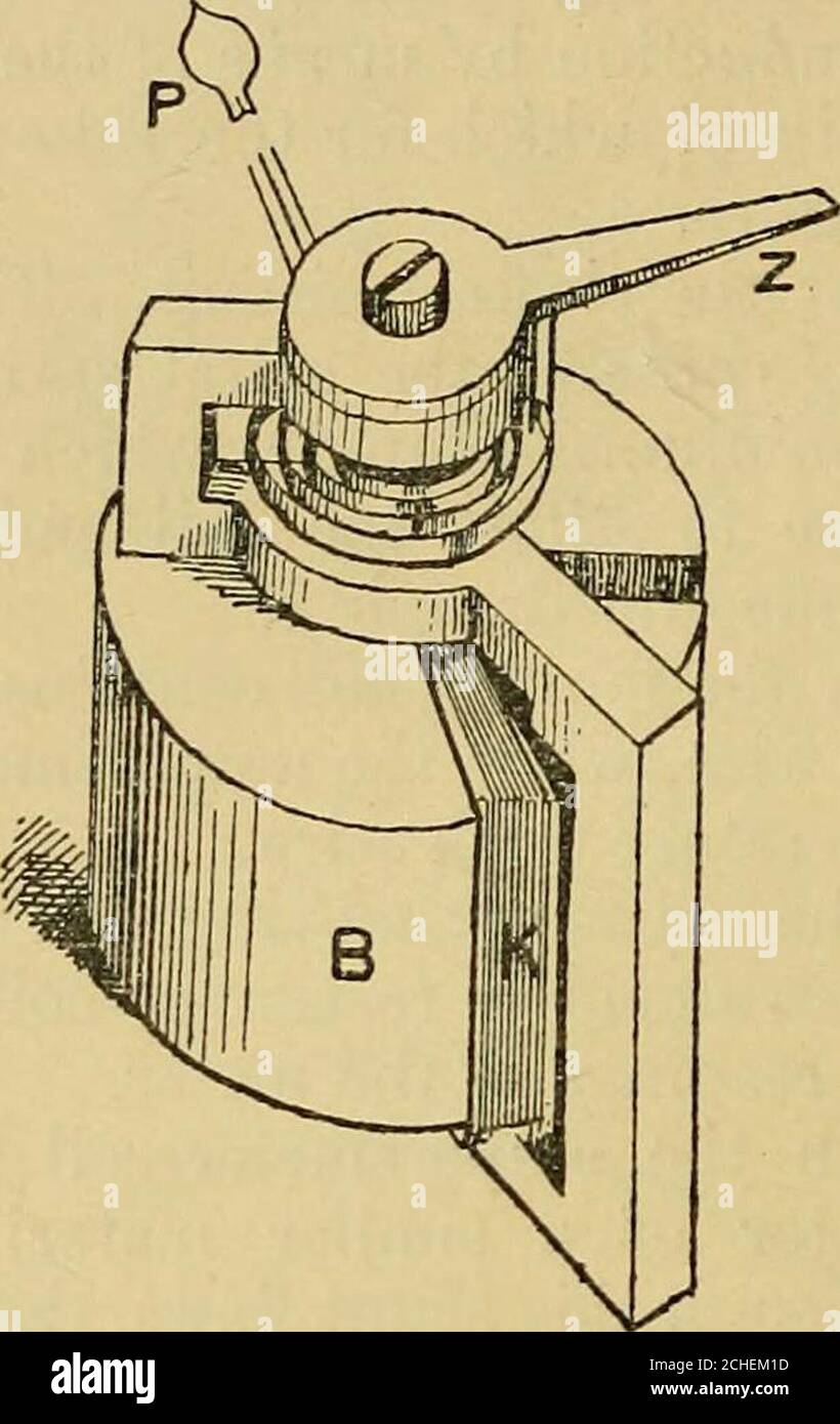 Moving coil meters hi-res stock photography and images - Alamy