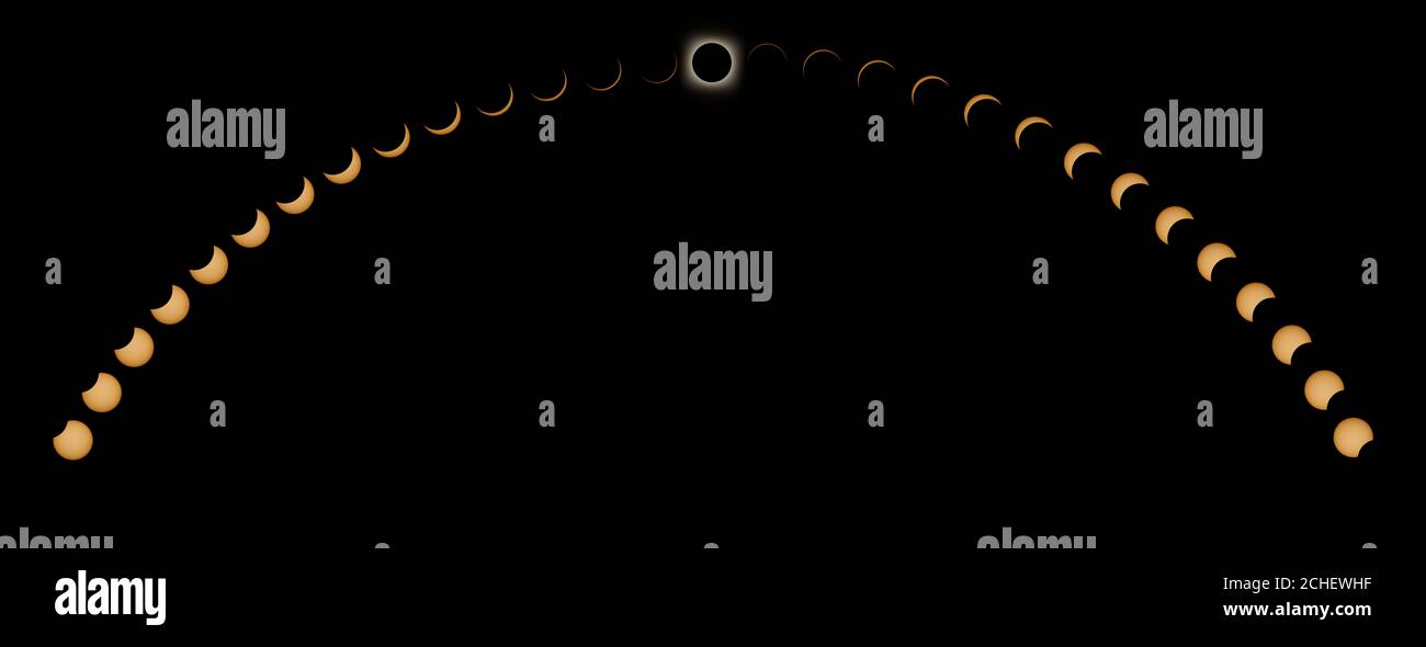 Total solar eclipse composite hi-res stock photography and images - Alamy