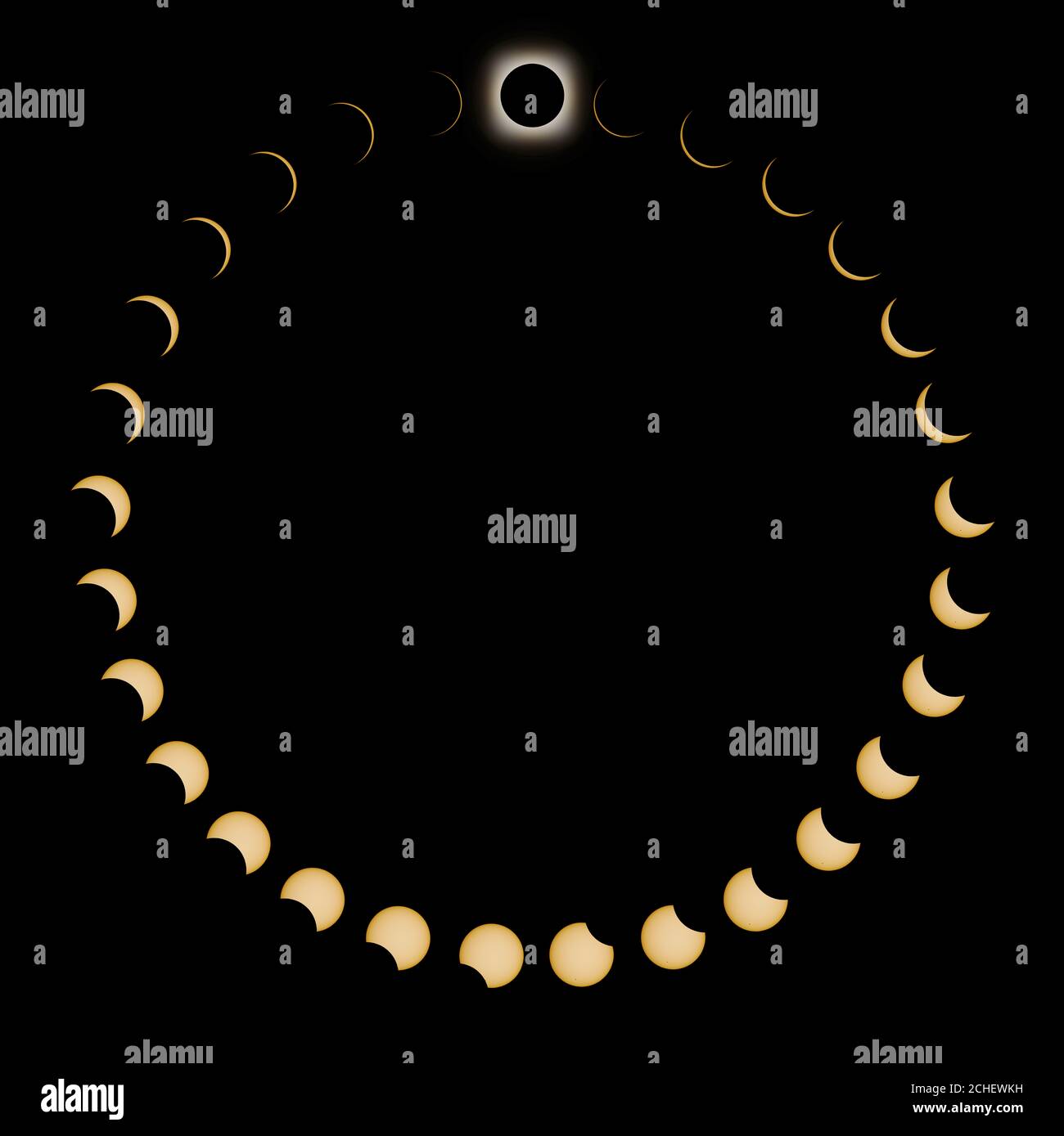 Total solar eclipse composite hi-res stock photography and images - Alamy