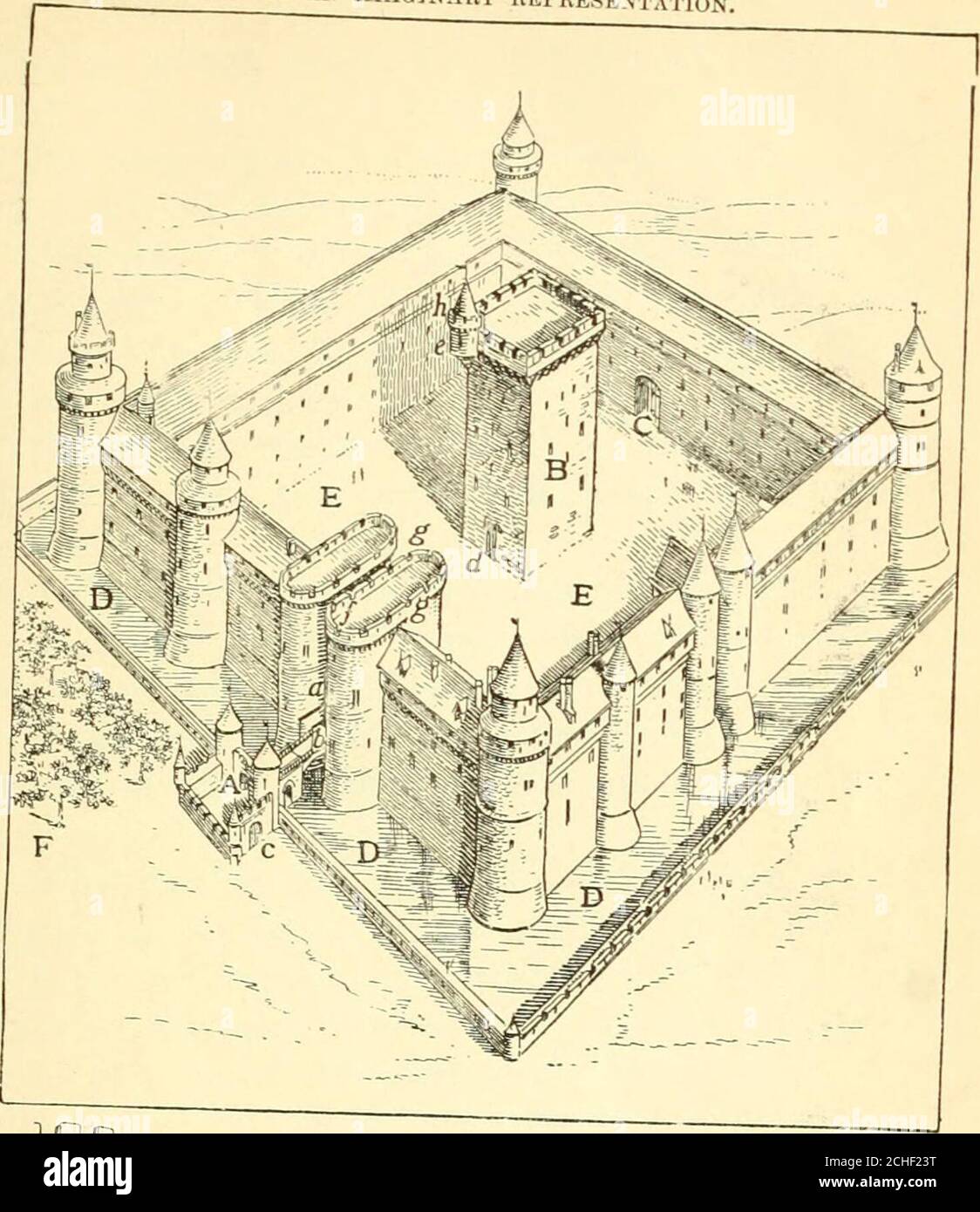 Grovelling hi-res stock photography and images - Alamy