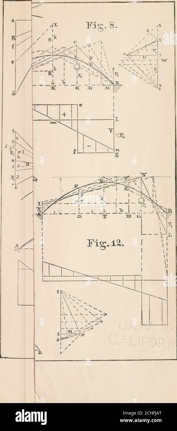 . Graphics for engineers, architects, and builders; a manual for ...