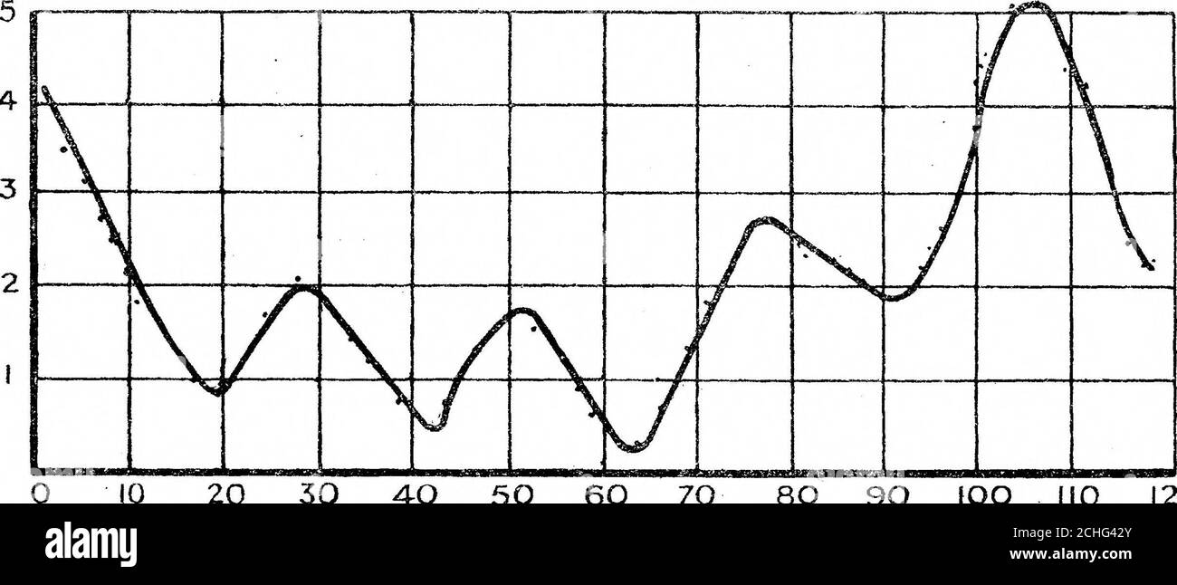 Bookidphiltrans015 hi-res stock photography and images - Alamy
