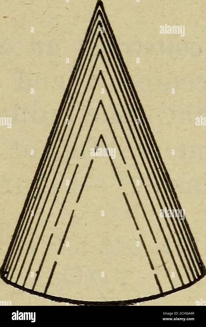 Oxy triangle hi-res stock photography and images - Alamy