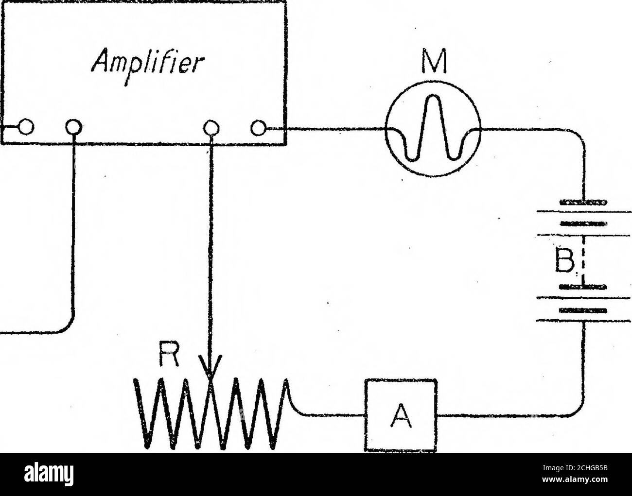 Hot pit r Cut Out Stock Images & Pictures - Alamy