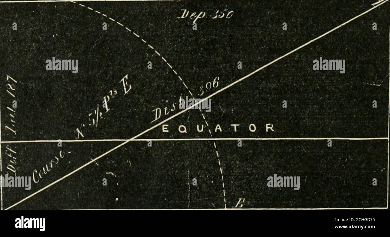 New traverse tables hi-res stock photography and images - Alamy