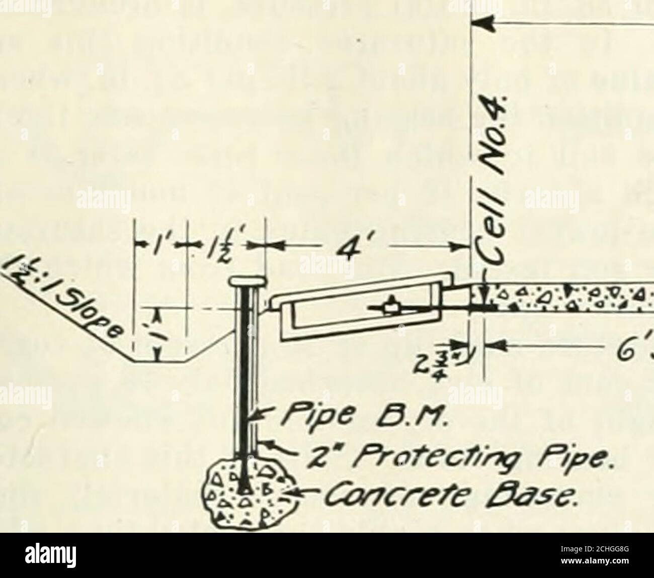 . Automotive industries . Fig. 12—Diaphragm cell for determining ...