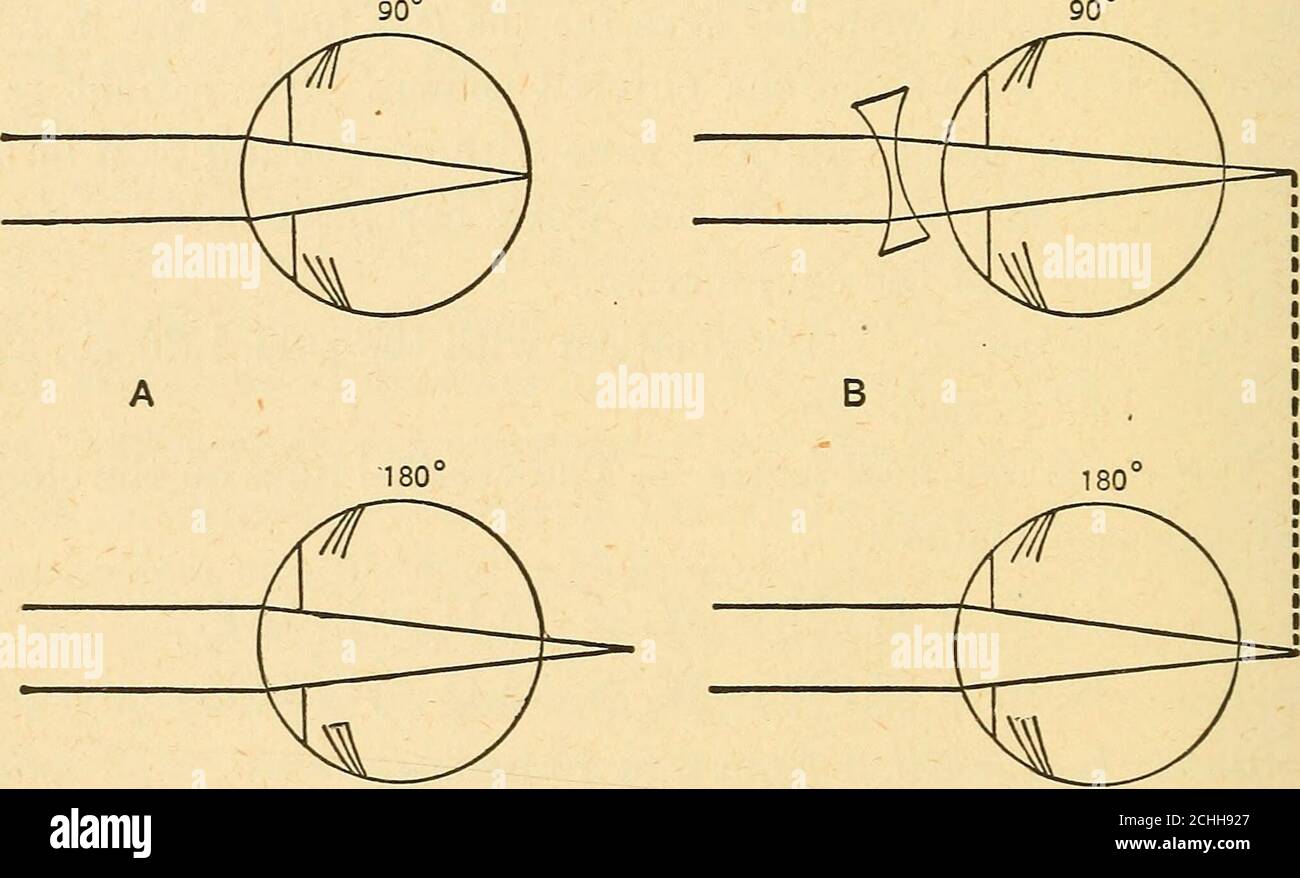 180 meridian hi-res stock photography and images - Alamy