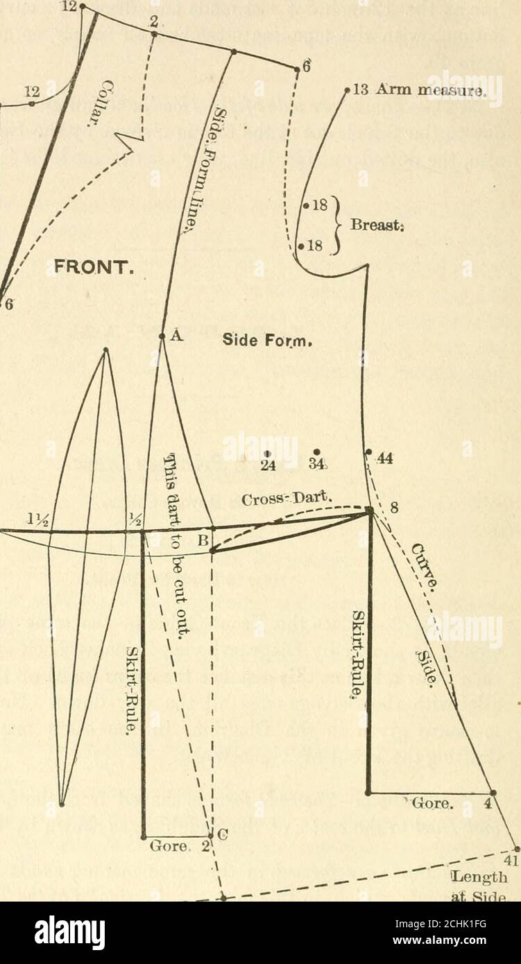 . The science and geometry of dress . s Bress. With Revere Collar. [See ...