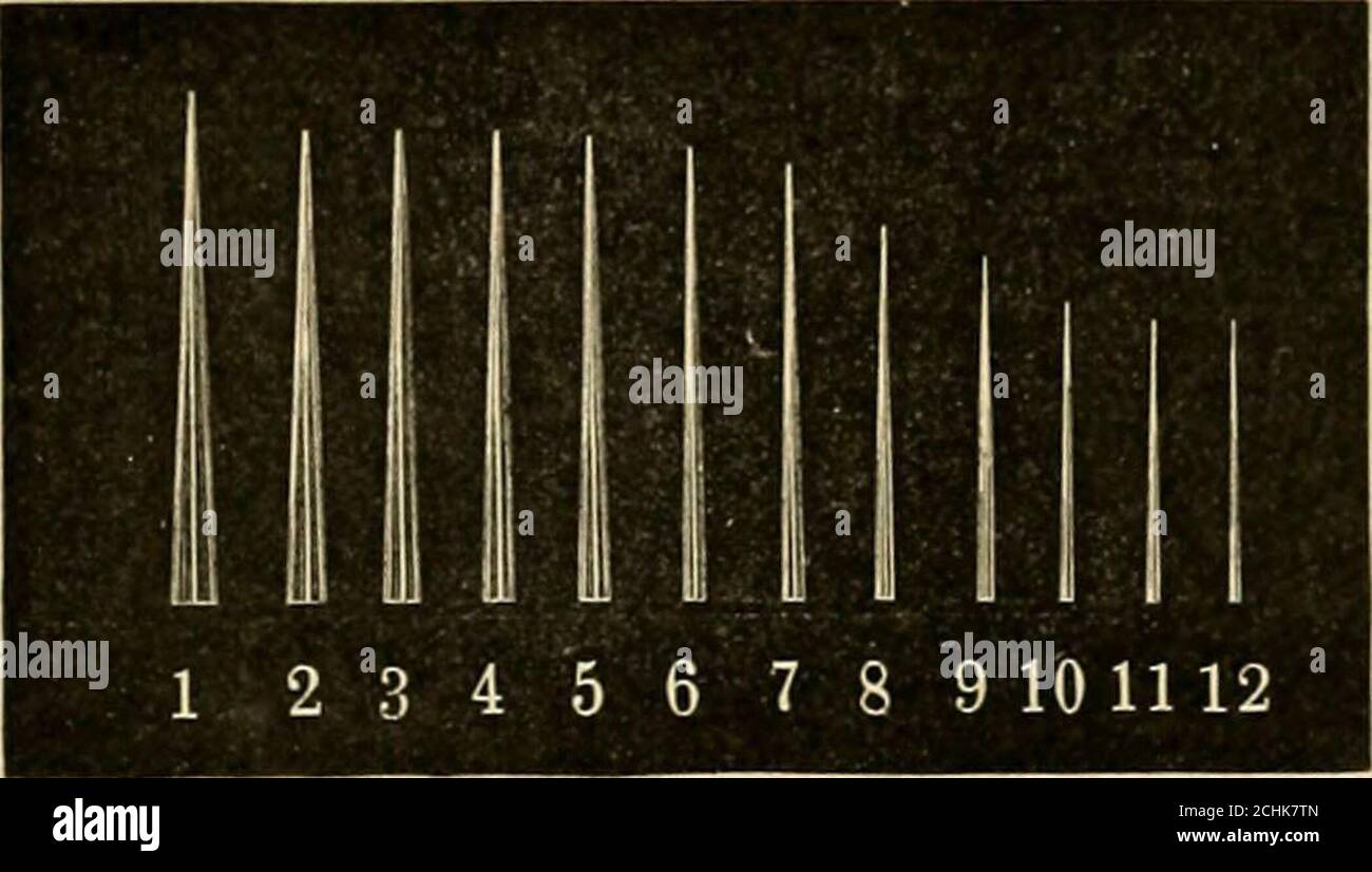 Tamp fill hi-res stock photography and images - Alamy