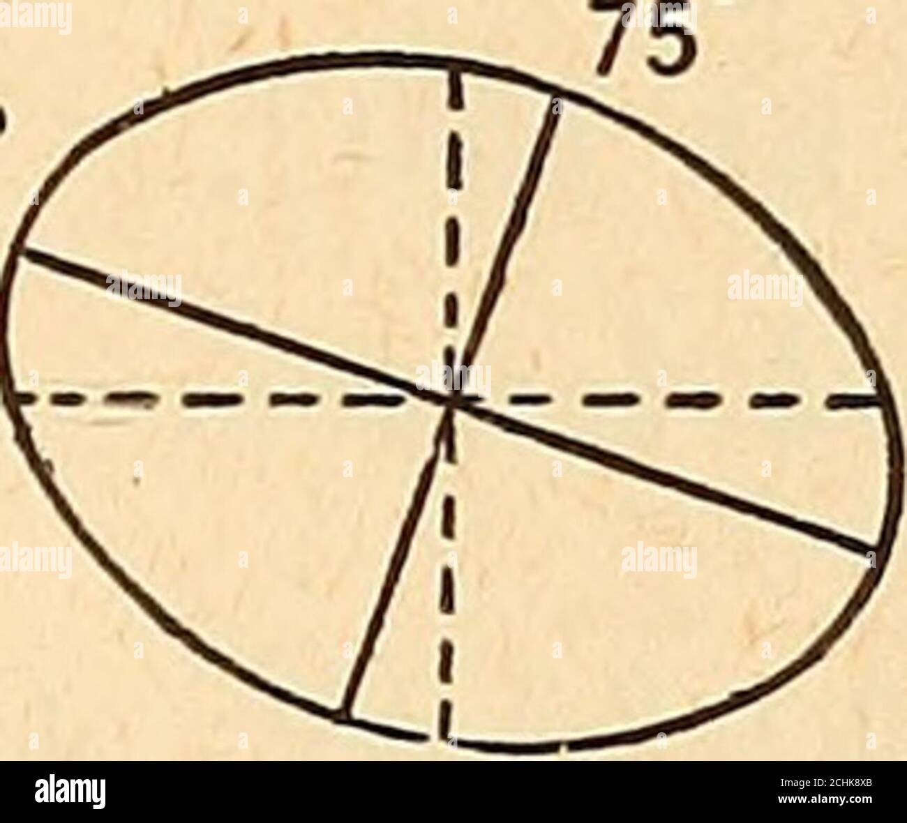 . The refraction of the eye; including a complete treatise on ...