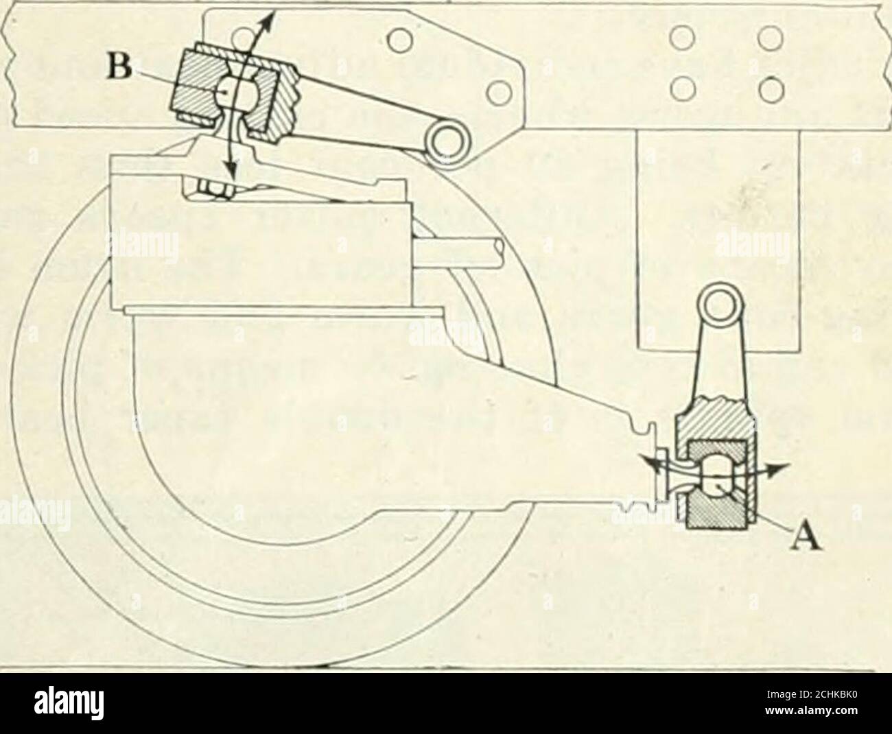 Axle alignment hi-res stock photography and images - Alamy