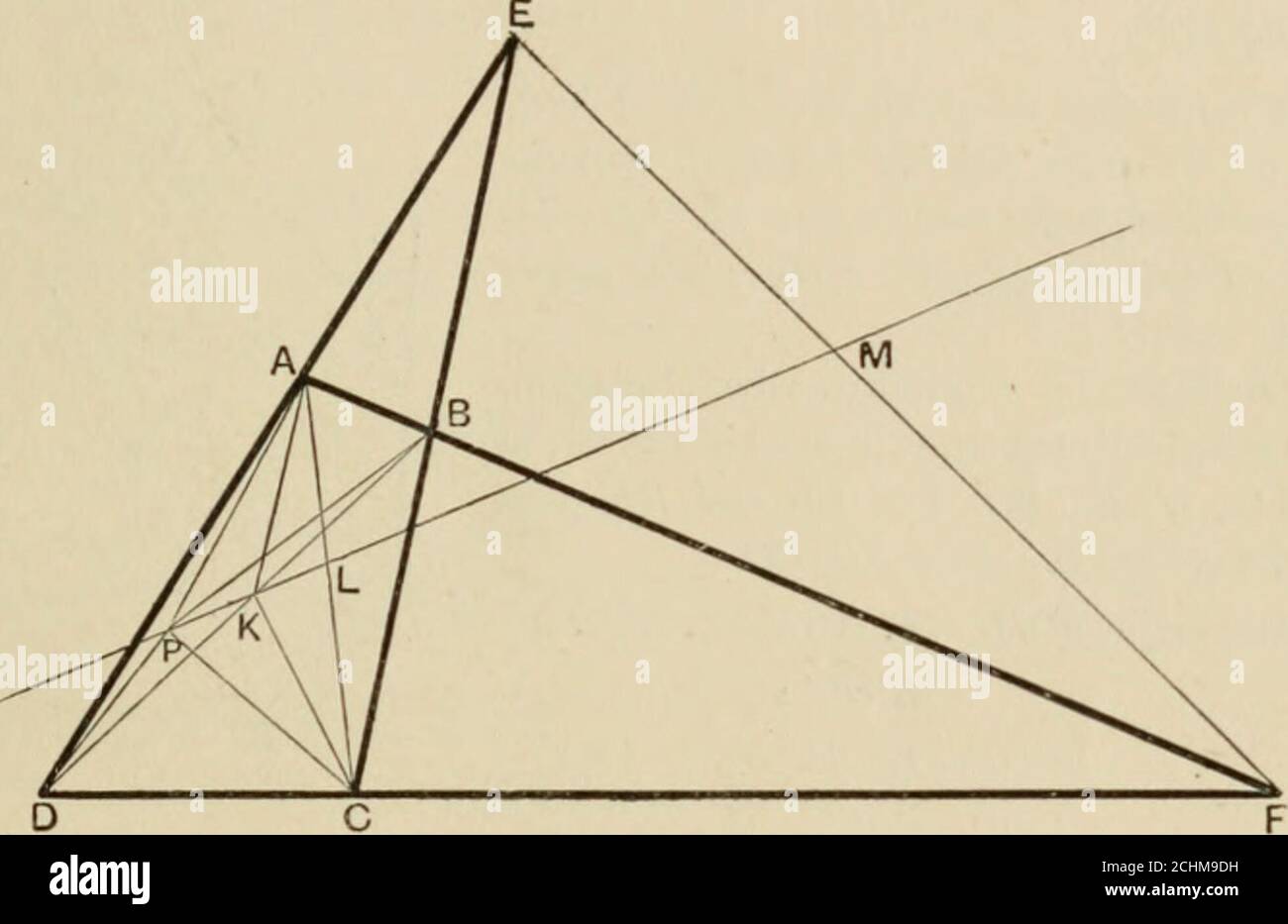 . The principles of projective geometry applied to the straight line ...