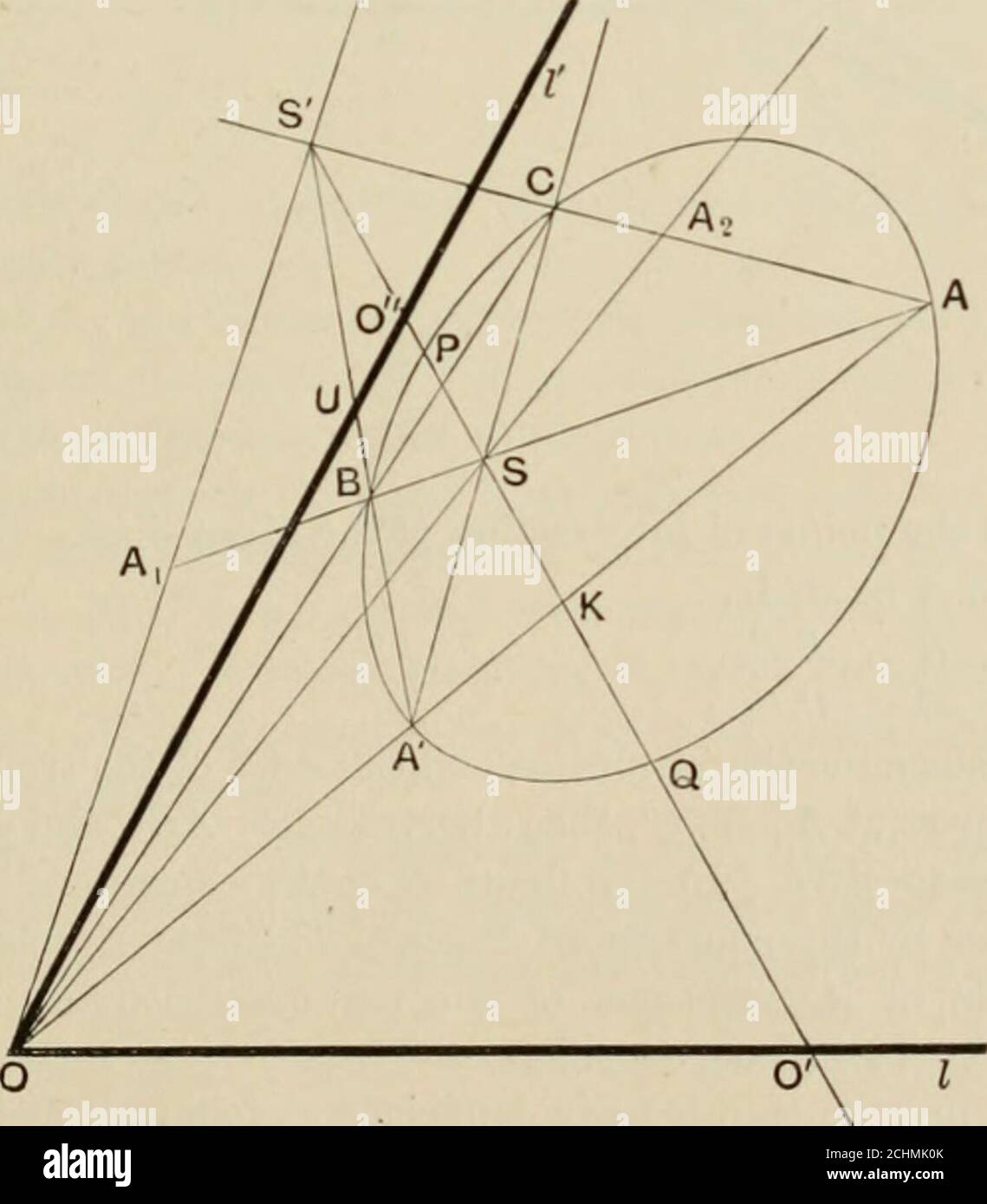 . The principles of projective geometry applied to the straight line ...