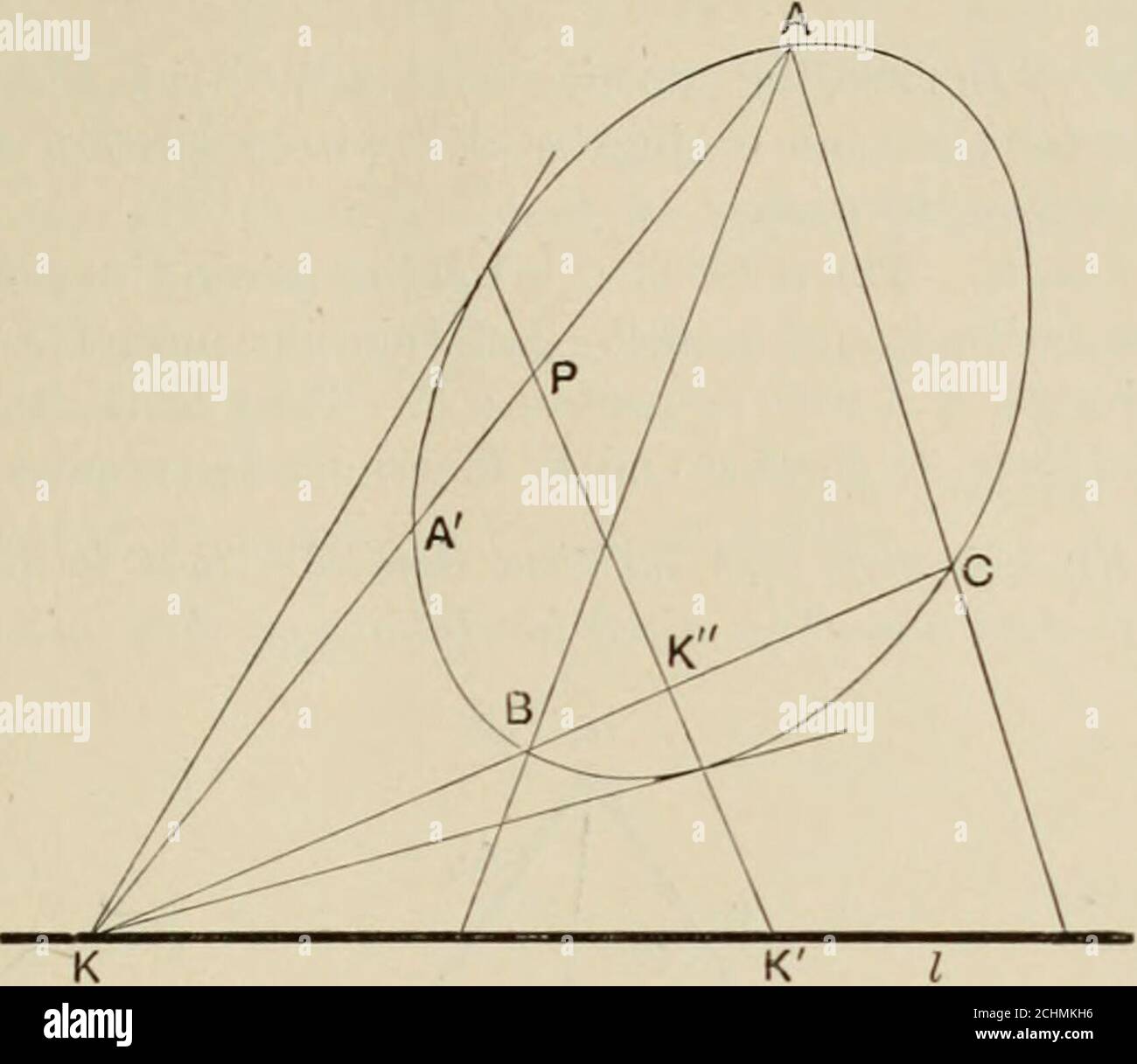 . The principles of projective geometry applied to the straight line ...