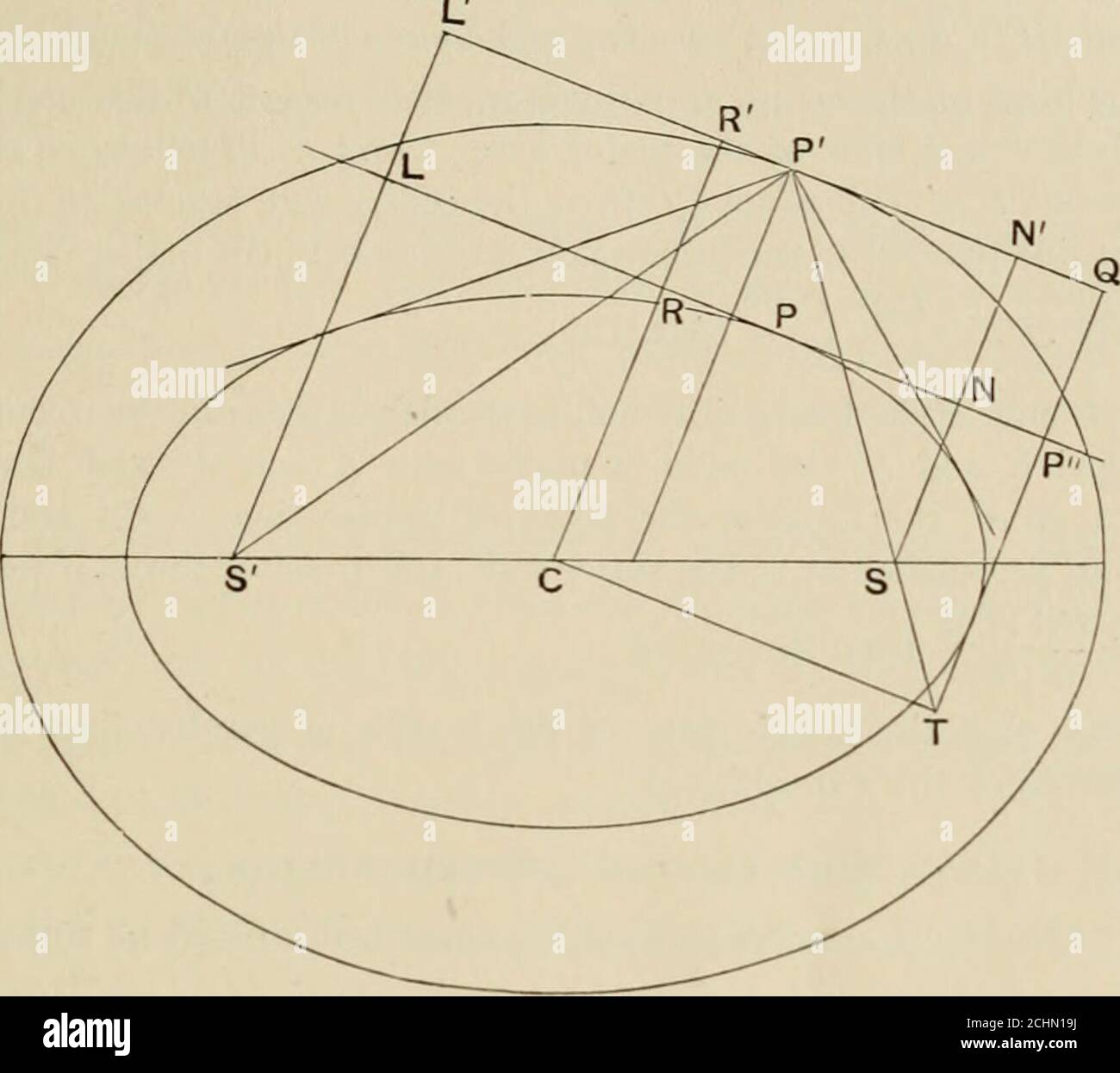 Parabola conic hi-res stock photography and images - Alamy