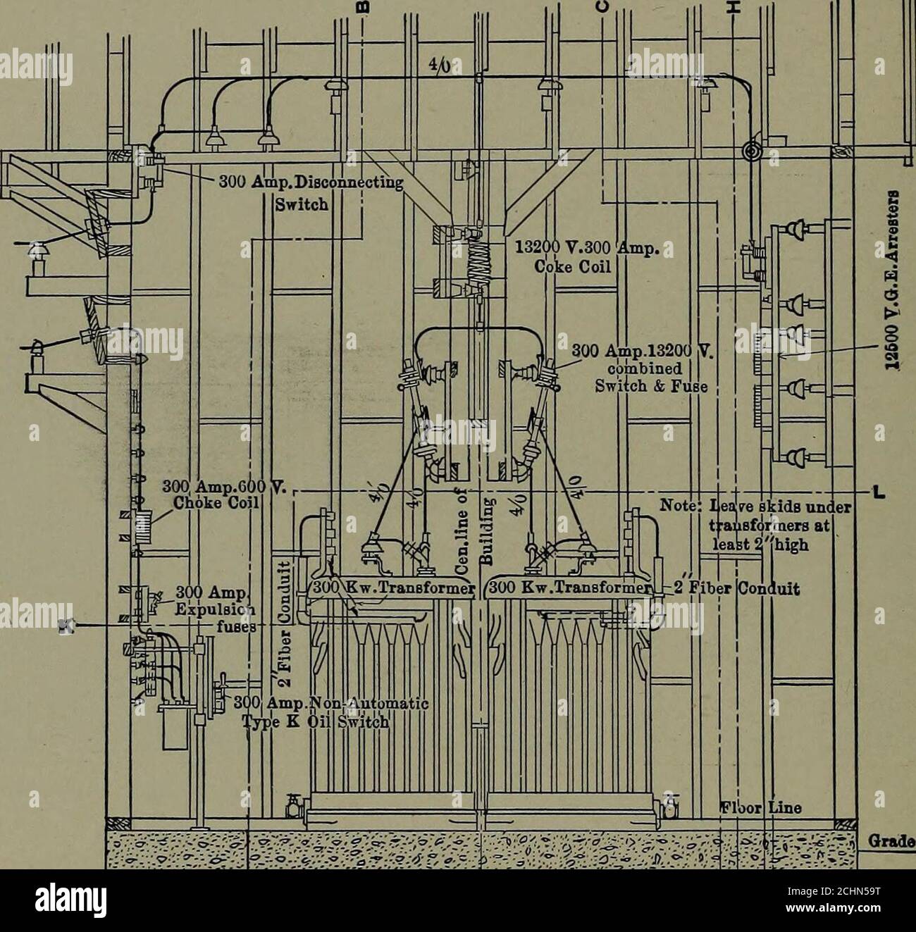 . Development and electrical distribution of water power . s. The guard ...