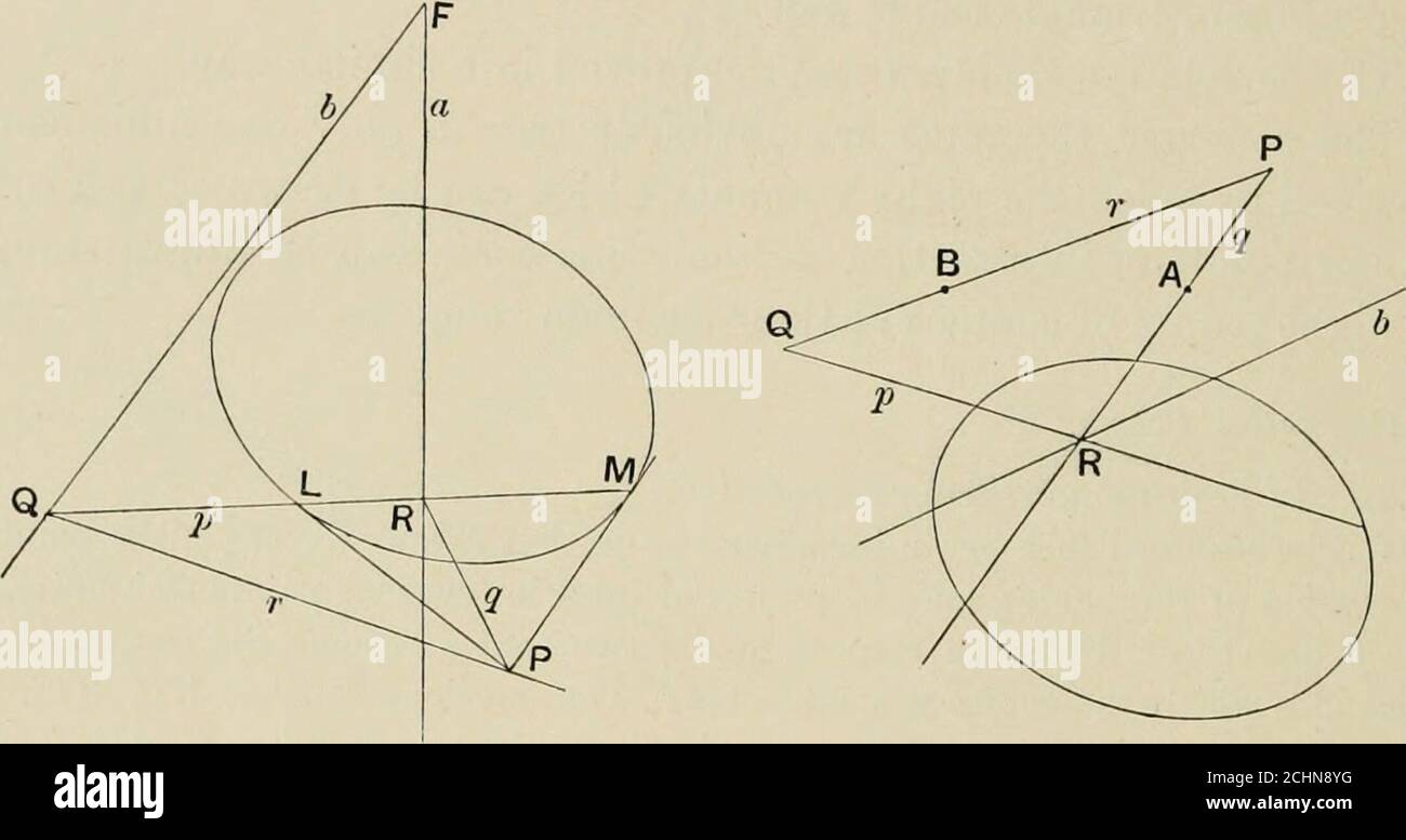 . The principles of projective geometry applied to the straight line ...