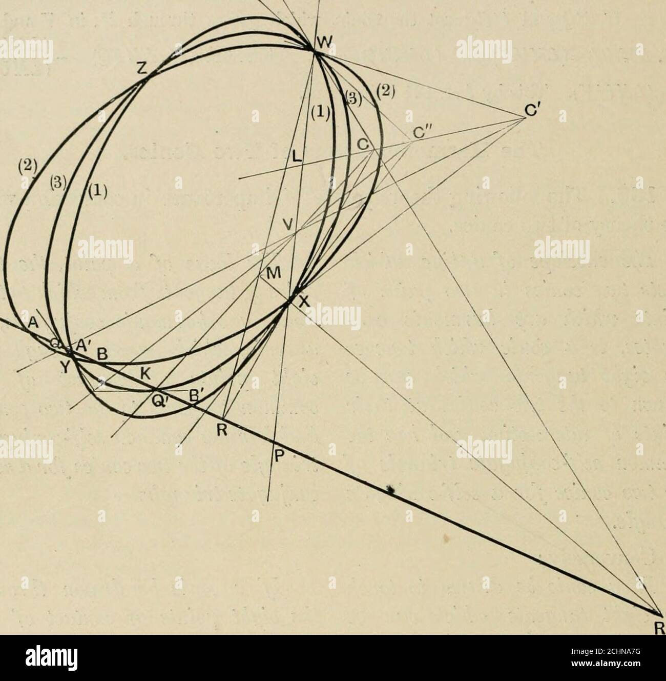 . The principles of projective geometry applied to the straight line ...