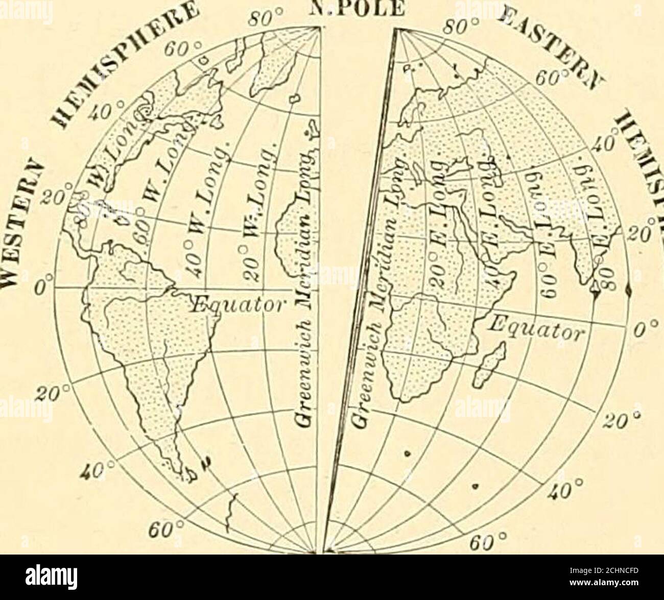 Meridians meet hi-res stock photography and images - Alamy