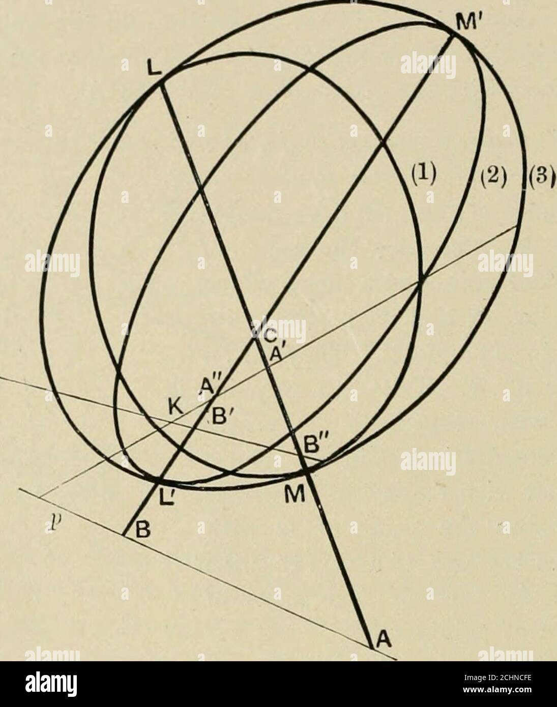 Booksubjectgeometryprojective hi-res stock photography and images - Alamy